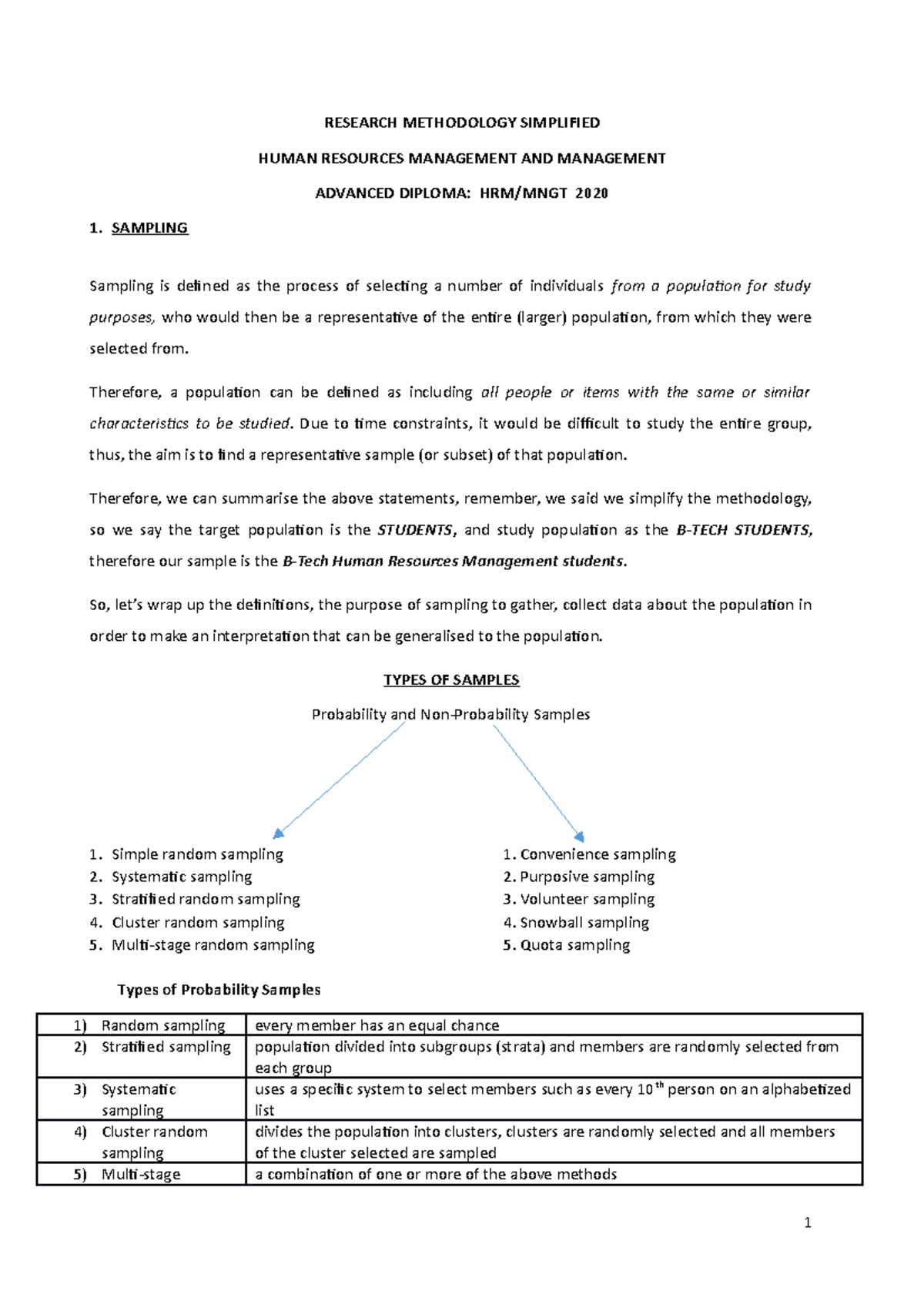 Research Sampling - RESEARCH METHODOLOGY SIMPLIFIED HUMAN RESOURCES ...