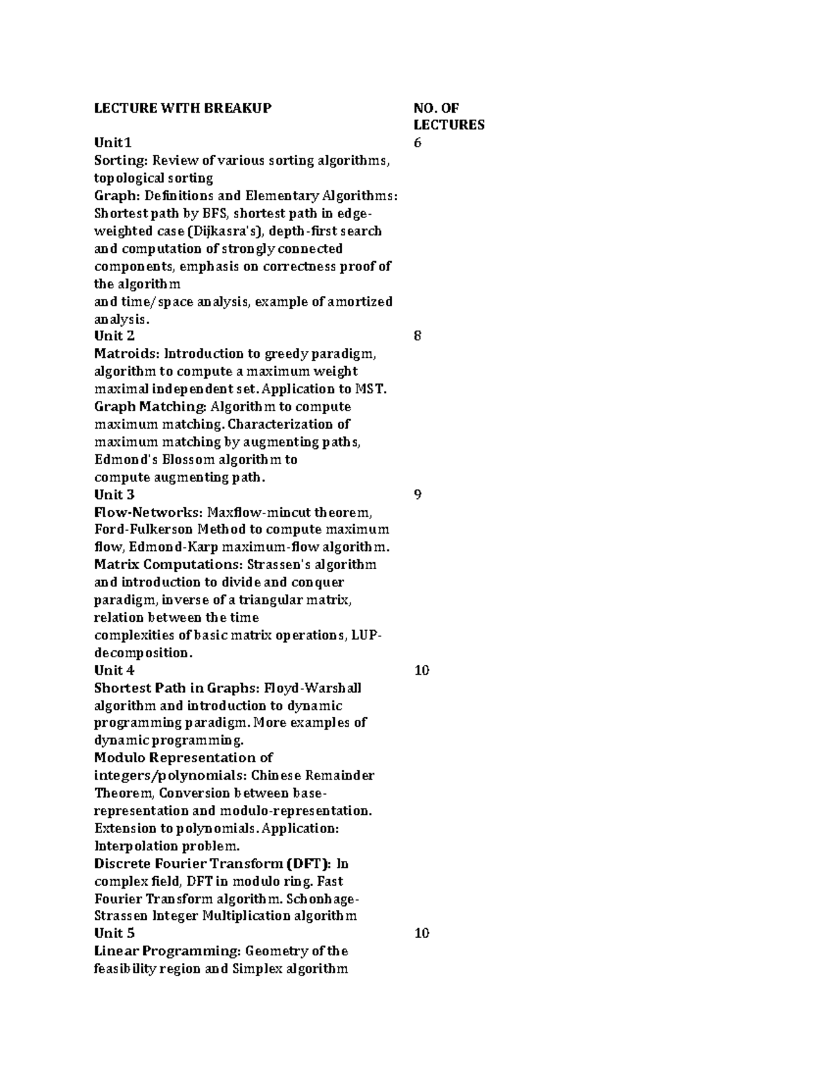 Advance Algorithm SVU Sem2 - LECTURE WITH BREAKUP NO. OF LECTURES Unit Sorting: Review of ...