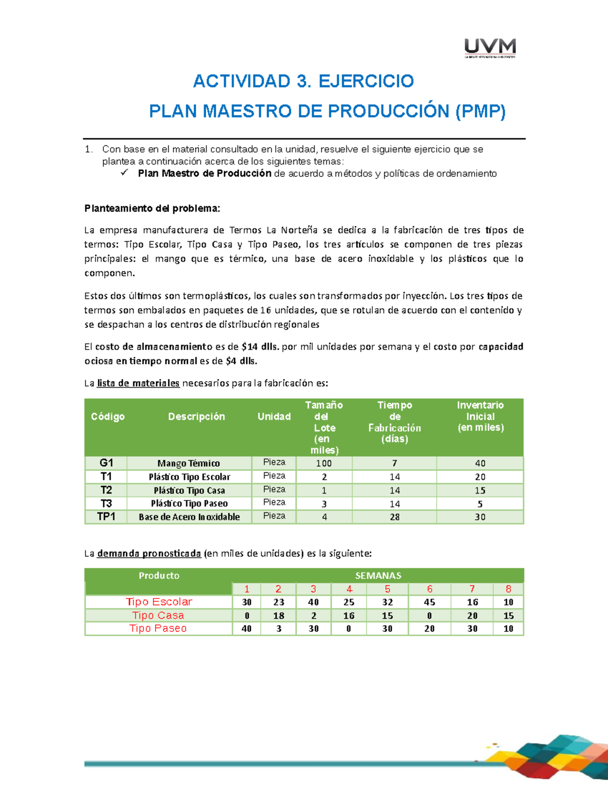 Actividad 3 - ACTIVIDAD 3. EJERCICIO PLAN MAESTRO DE PRODUCCIÓN (PMP) 1. Con base en el material ...