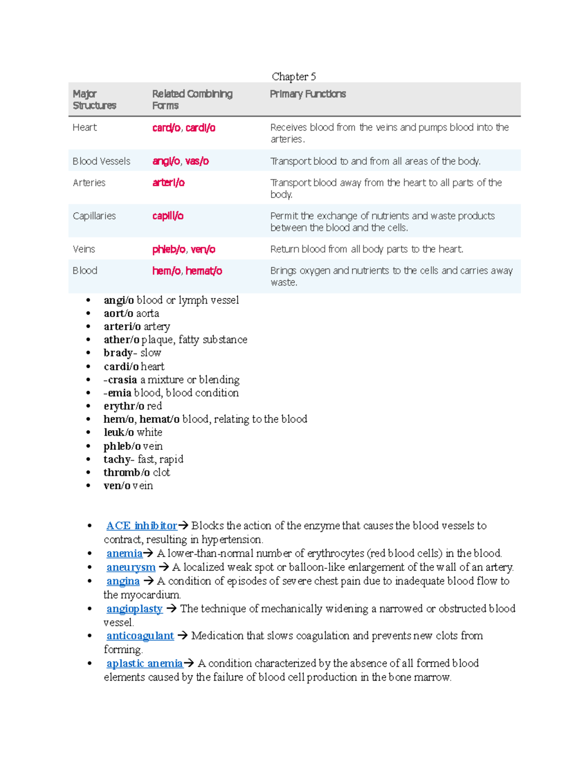 Chapter 5 - Chapter 5 Major Structures Related Combining Forms Primary ...