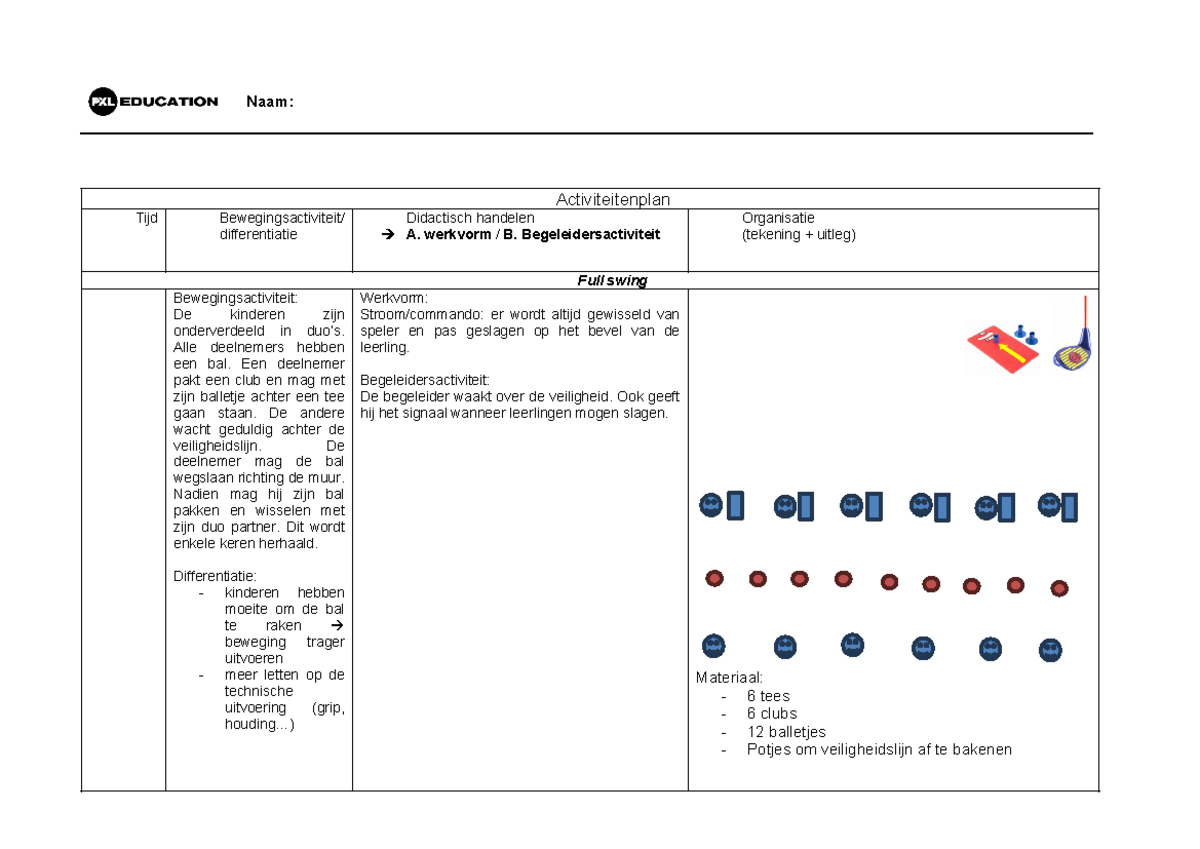 AP golf - jhbjb - Activiteitenplan Tijd Bewegingsactiviteit ...