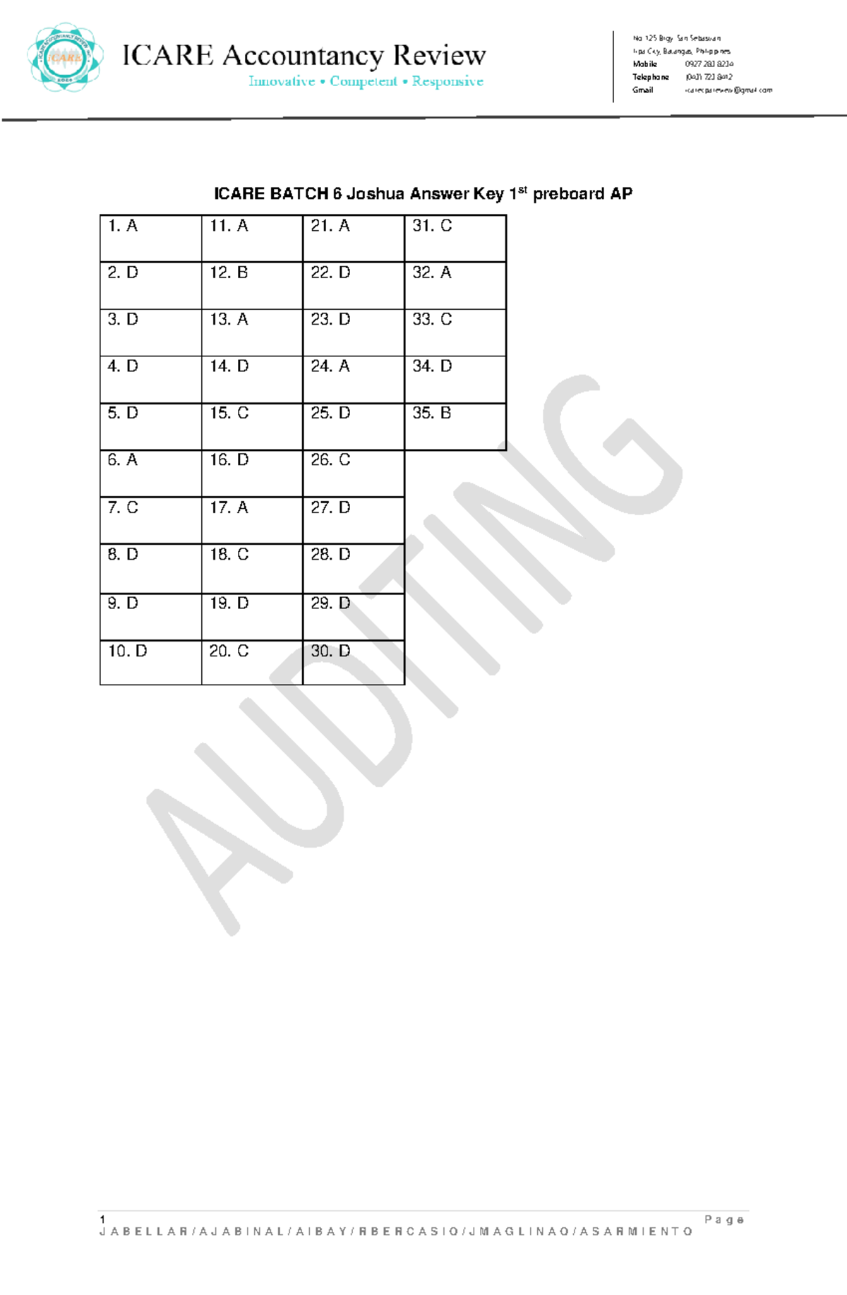 AP Answer Key 1st preboard - 1 P a g e J A B E L L A R / A J A B I N A ...