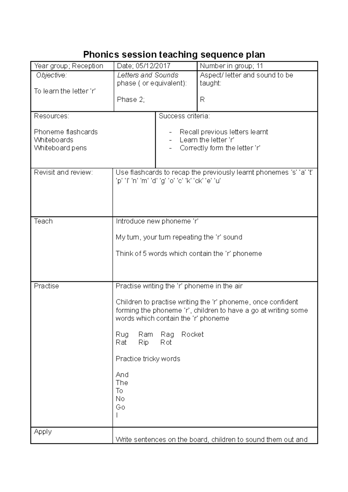 Phonics plan - R - Phonics session teaching sequence plan Year group ...