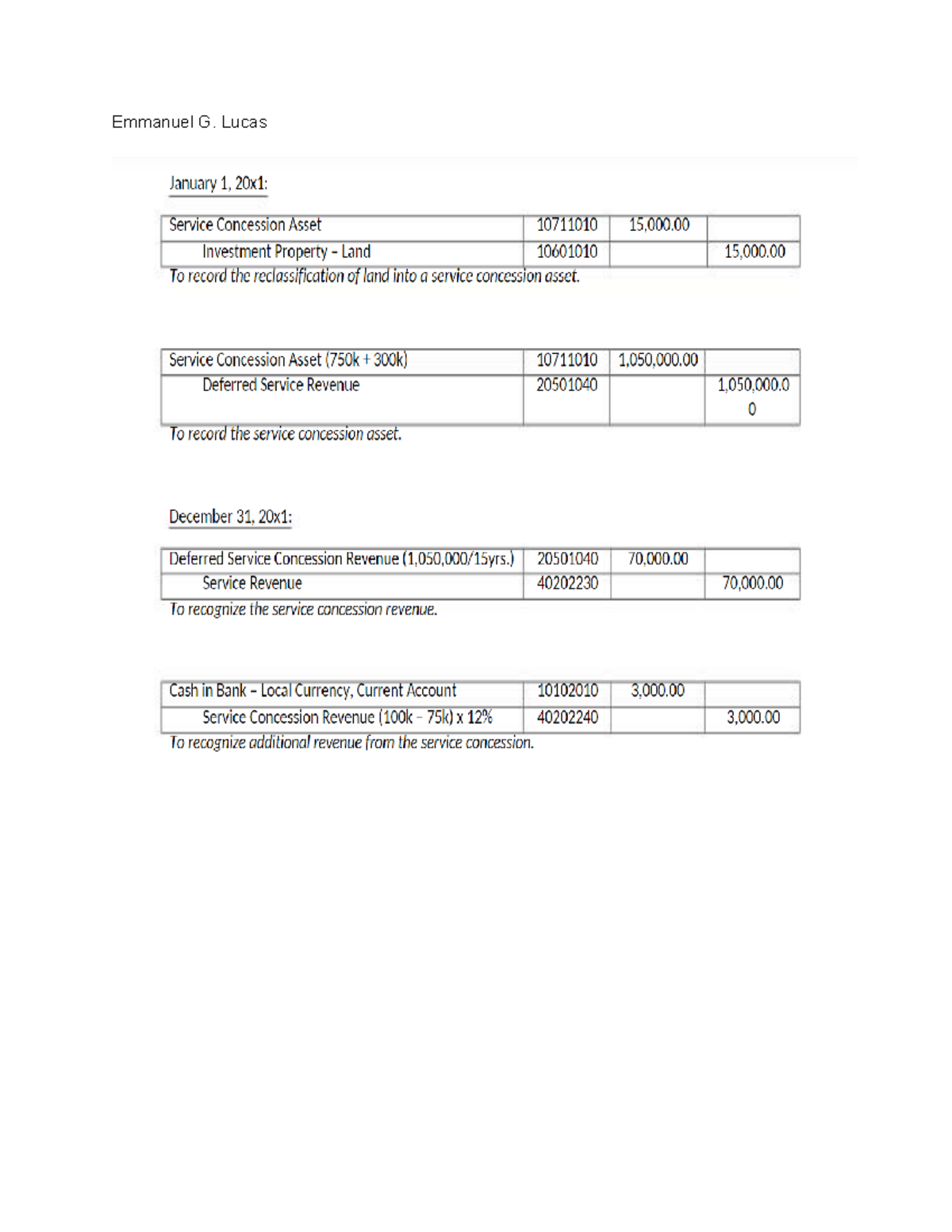 06 Act 1 - Activity 6 - Emmanuel G. Lucas January 1, 20x1: Service ...