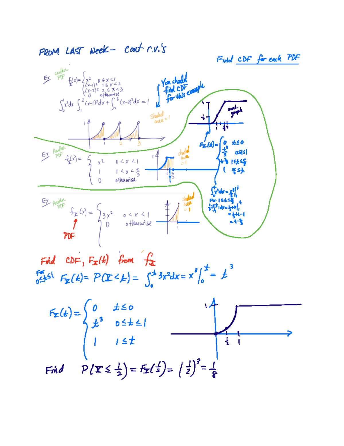 P20 (W 7-1). Normal RV, Standardized Normal RV, Normal Approx. to ...