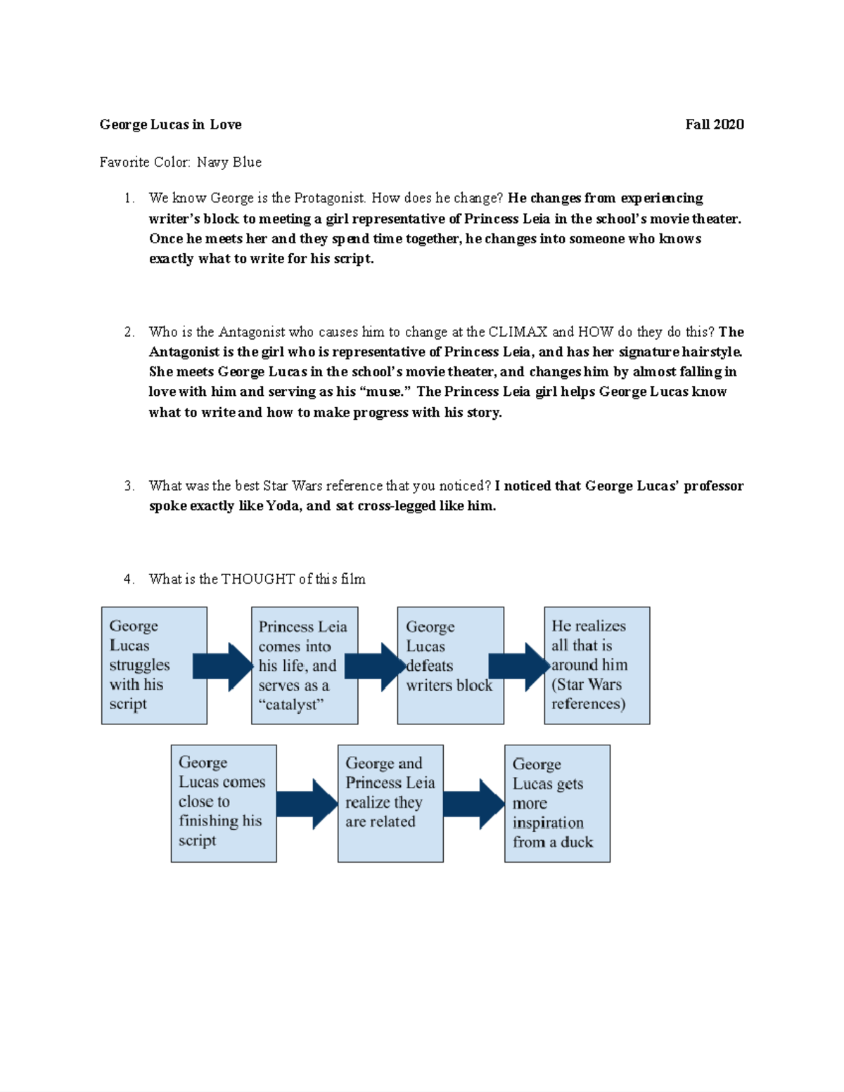 George Lucas Questions - George Lucas in Love Fall 2020 Favorite Color ...