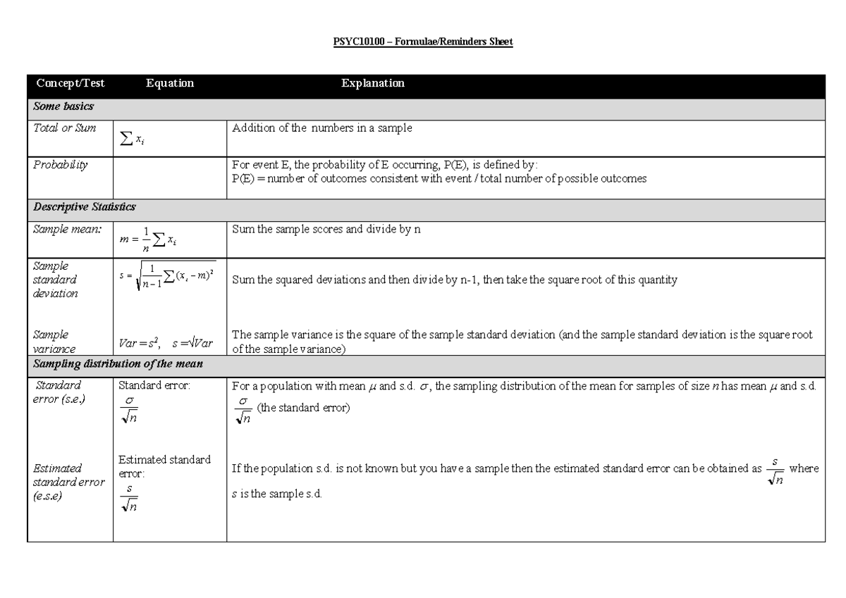 Formula hints exam2023 - Concept/Test Equation Explanation Some basics ...