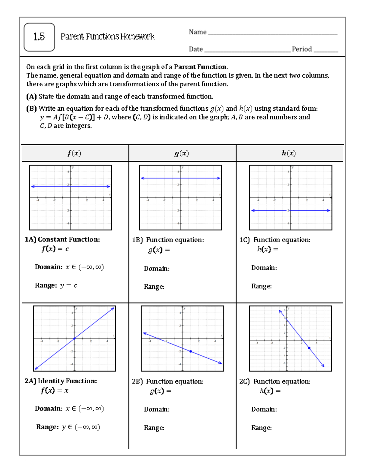Unit 1 Lesson 5 Practice - 1 Parent Functions Homework On each grid in ...