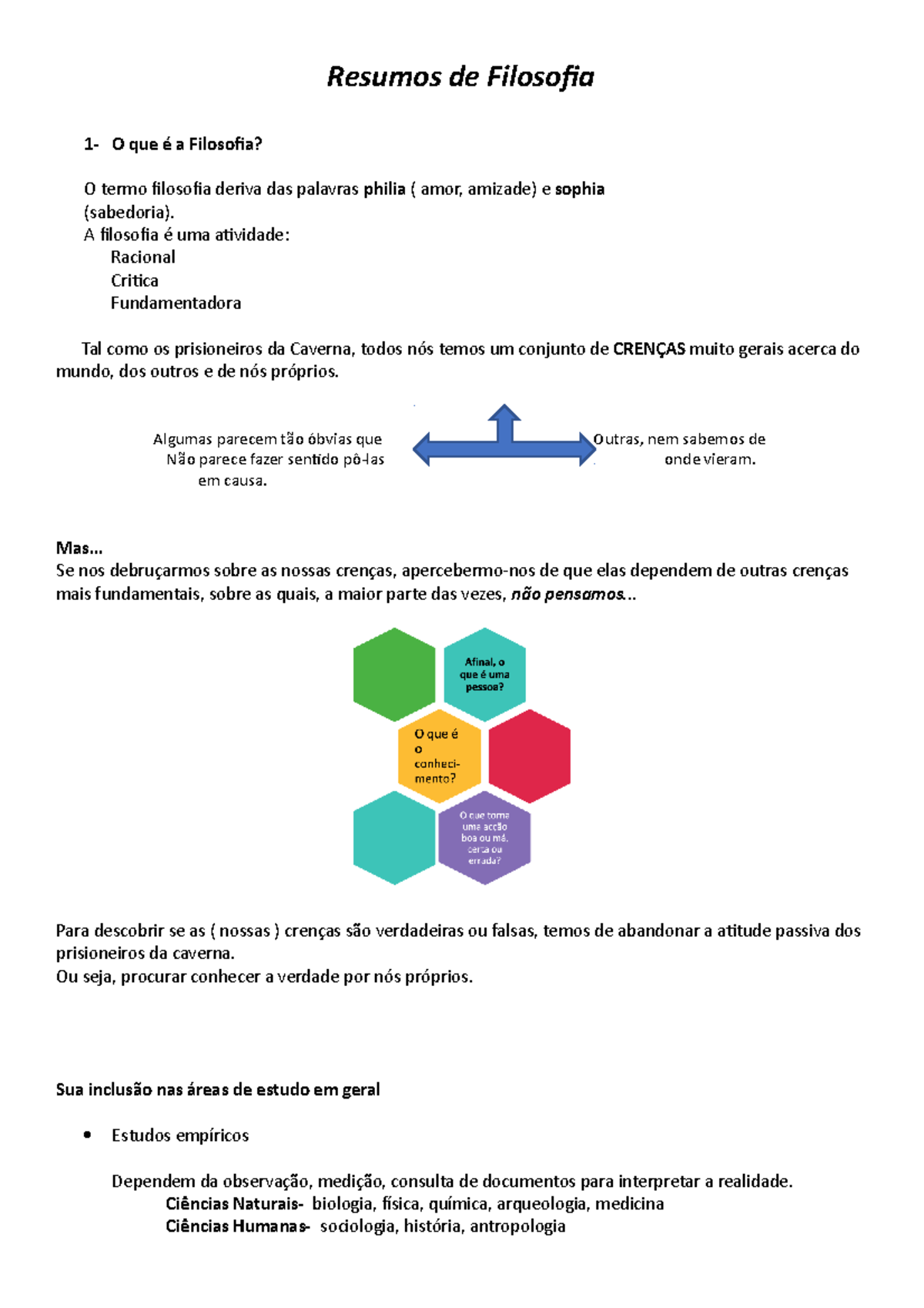 Resumos de Filosofia - estudy - Resumos de Filosofia 1- O que é a ...