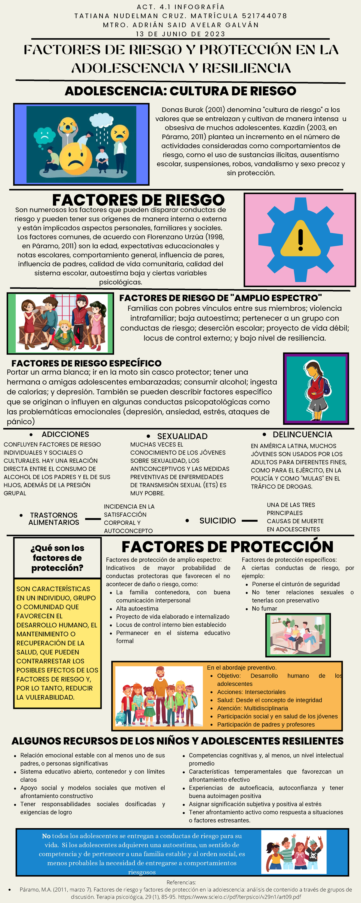 Infografía Factores De Riesgo Y Protección Son CaracterÍsticas En Un