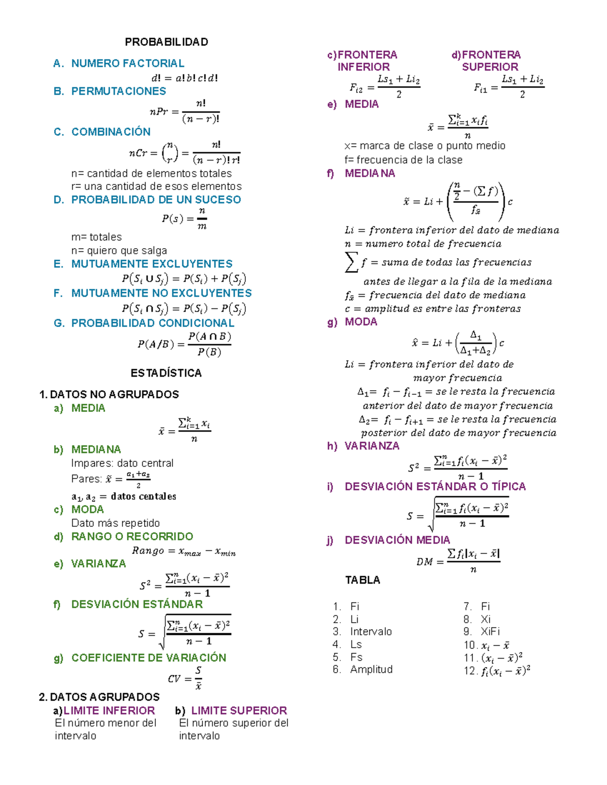 Formulario de probabilidad y estadistica - PROBABILIDAD A. NUMERO FACTORIAL 𝑑! = 𝑎! 𝑏! 𝑐! 𝑑! B ...