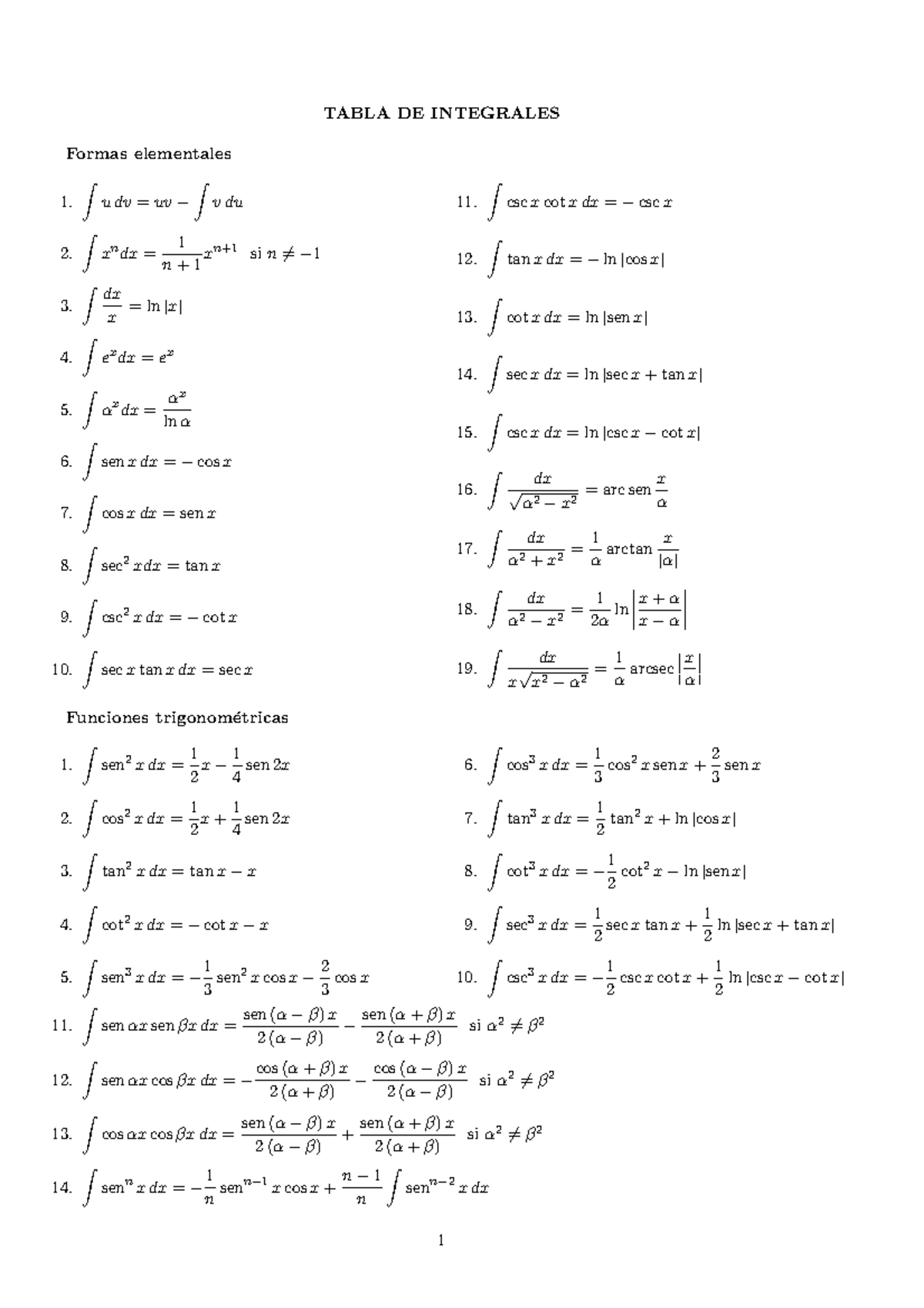 Tabla de Integrales - TABLA DE INTEGRALES Formas elementales 1. ∫ u dv ...