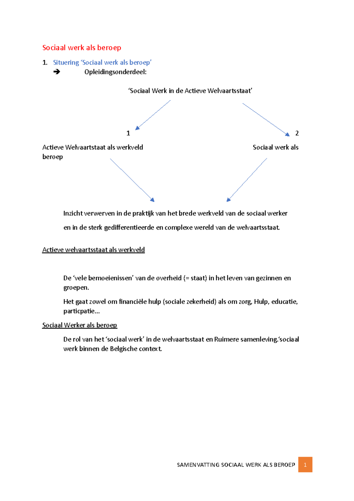 Samenvatting Sociaal werk als beroep - Sociaal werk als beroep 1. Situering werk als - Studocu