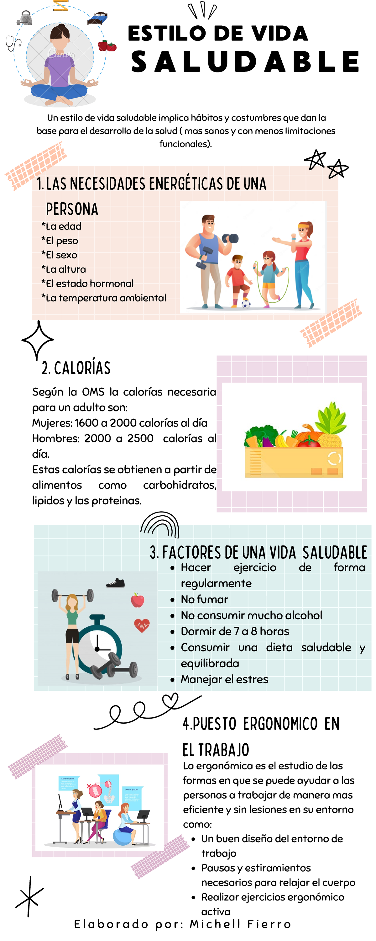 Infografia Estilo de vida saludable - S A L U D A B L E ESTILO DE VIDA Un buen diseño del ...
