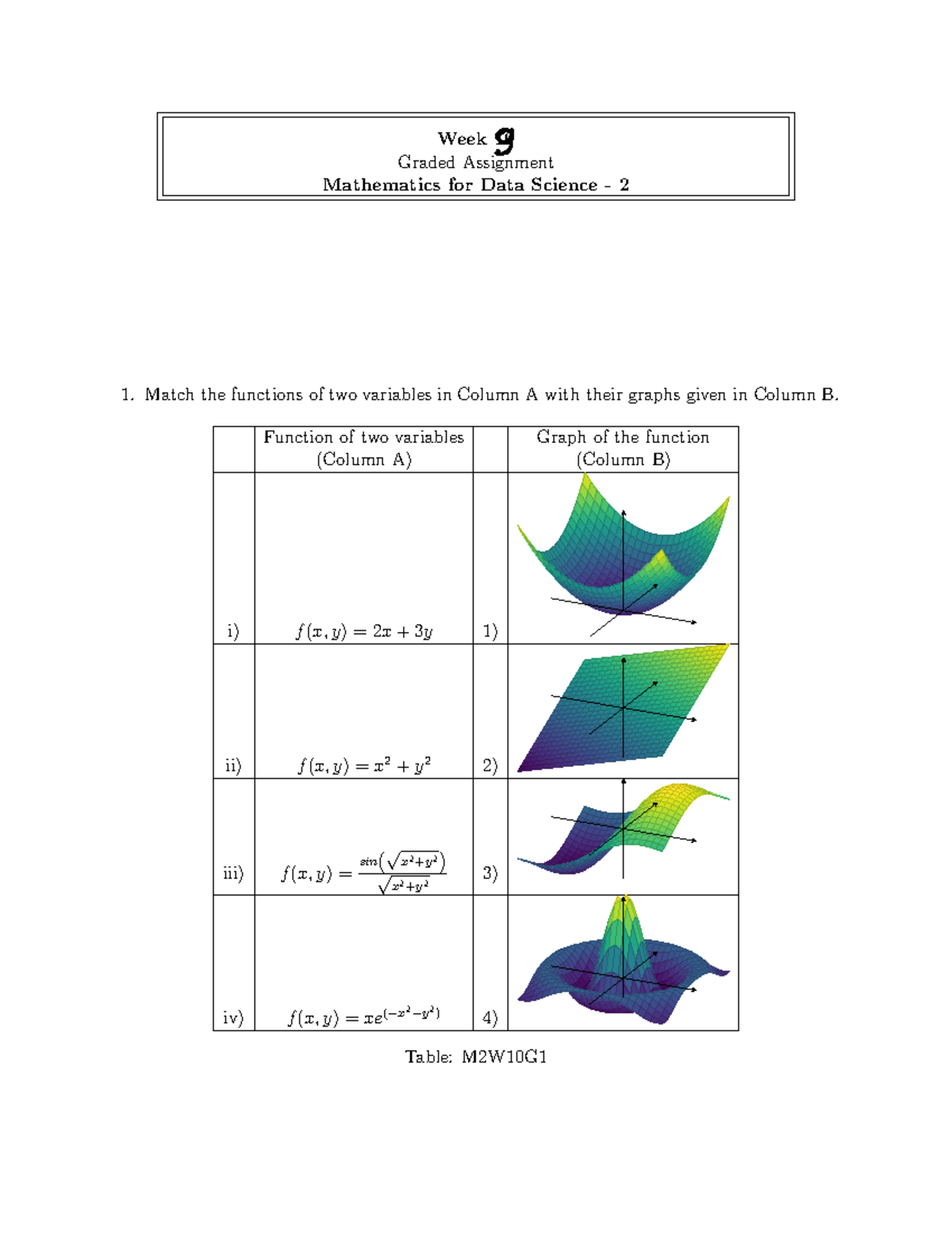 Week 9 Iit Bs Degree Week 10 Graded Assignment Mathematics For Data Science 2 1 Multiple