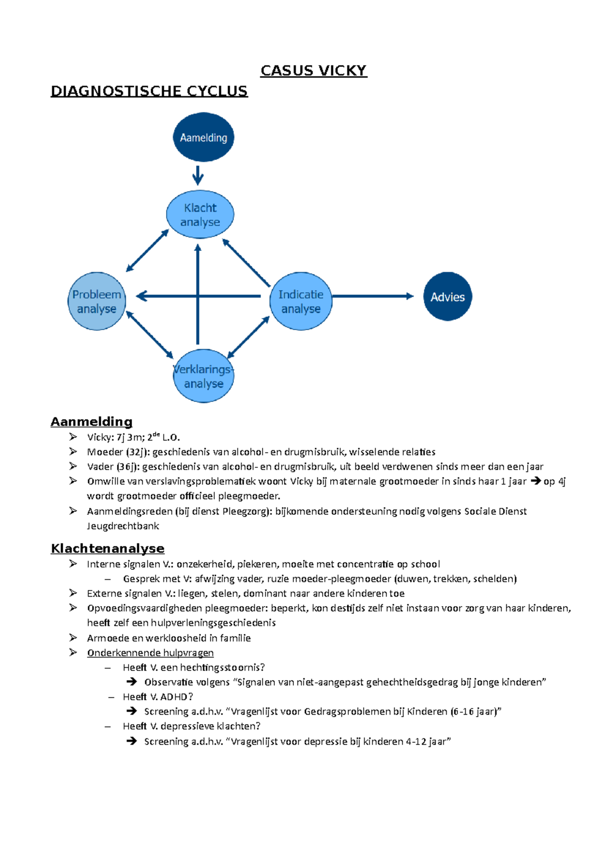 Casus vicky module 6 - CASUS VICKY DIAGNOSTISCHE CYCLUS Aanmelding ...