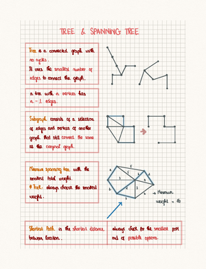Academic literature homework - Demmane Madina Between giving up and ...