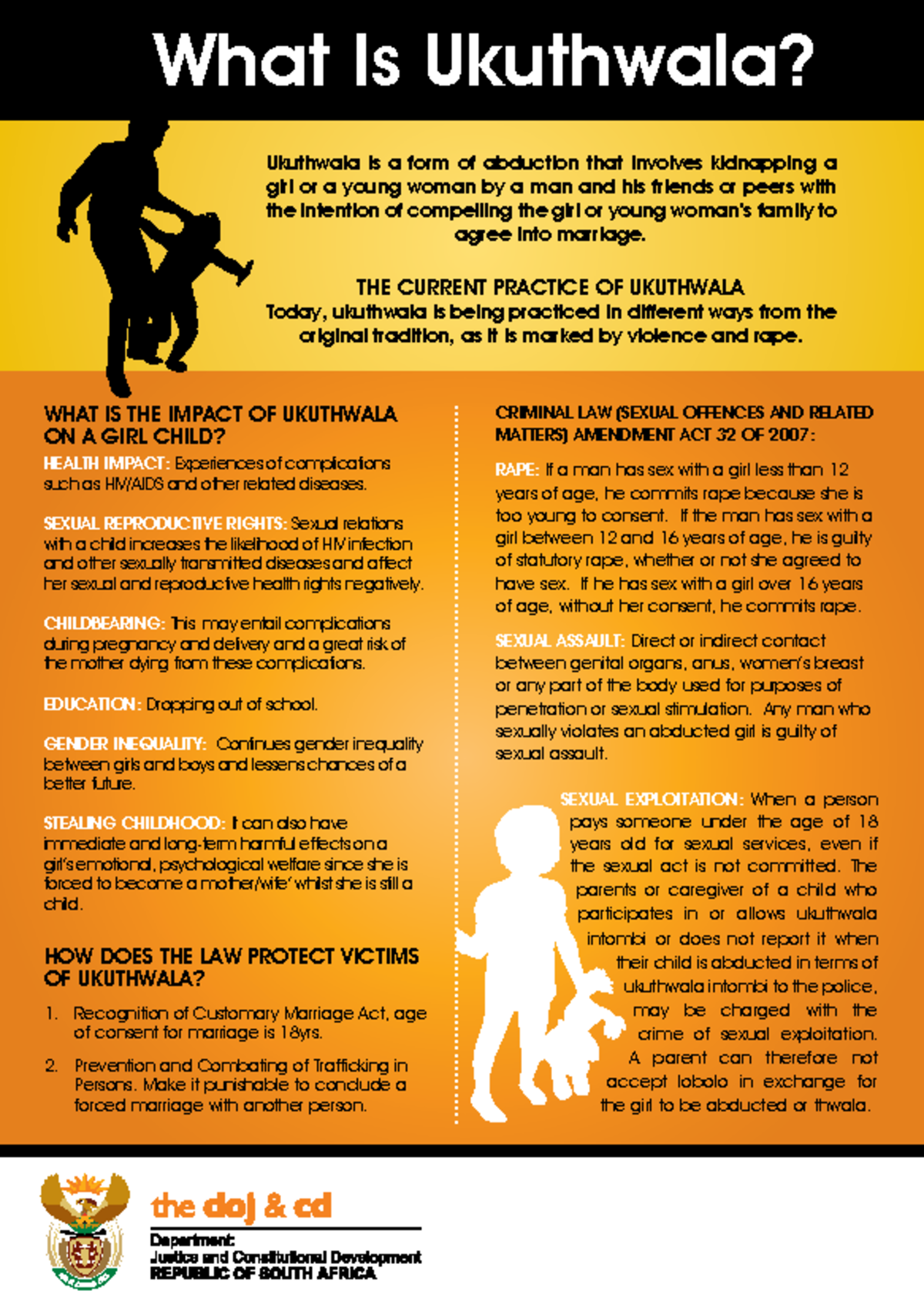Ukuthwala The Abduction What Is The Impact Of Ukuthwala On A Girl