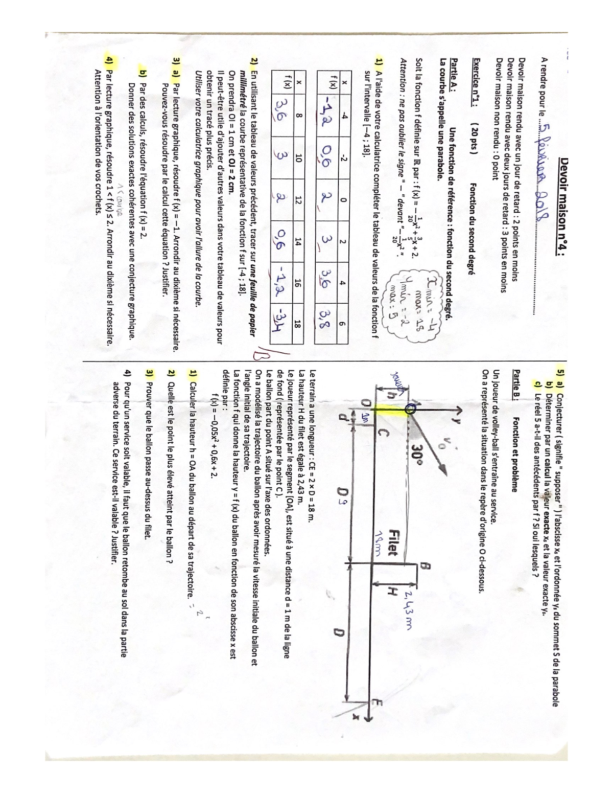 DM maths - 2nd degré, fonction - Mathématiques - Studocu