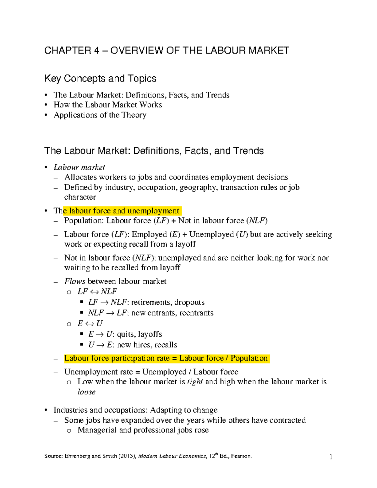 Ch 4 Labor Market - powerpoint - Source: Ehrenberg and Smith (2015 ...