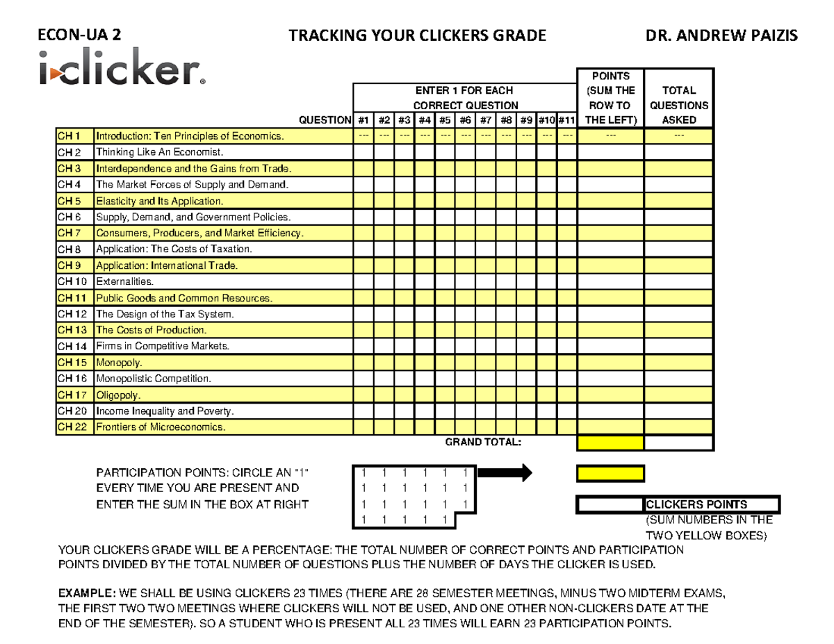 Tracking YOUR Clickers Grade- Micro - ECON-UA 2 TRACKING YOUR CLICKERS ...