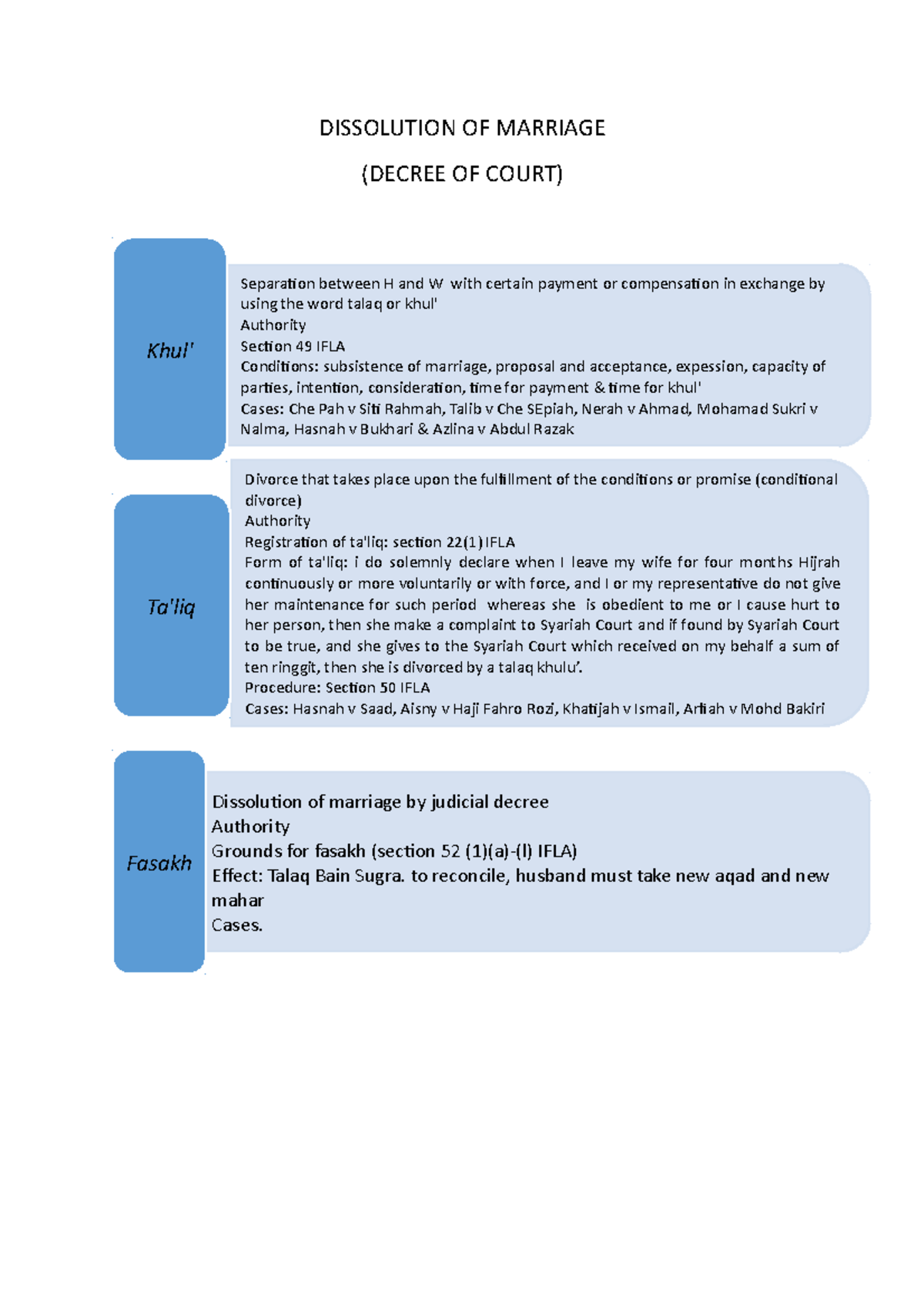 Dissolution OF Marriage - Decree of Court - DISSOLUTION OF MARRIAGE ...