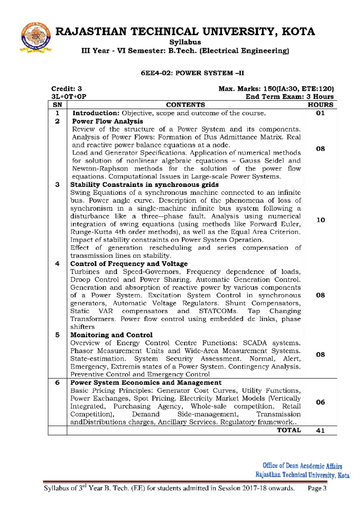 Power System 2 - THE ARE BEING PREPARED BY Dr. S P Singh - RAJASTHAN ...