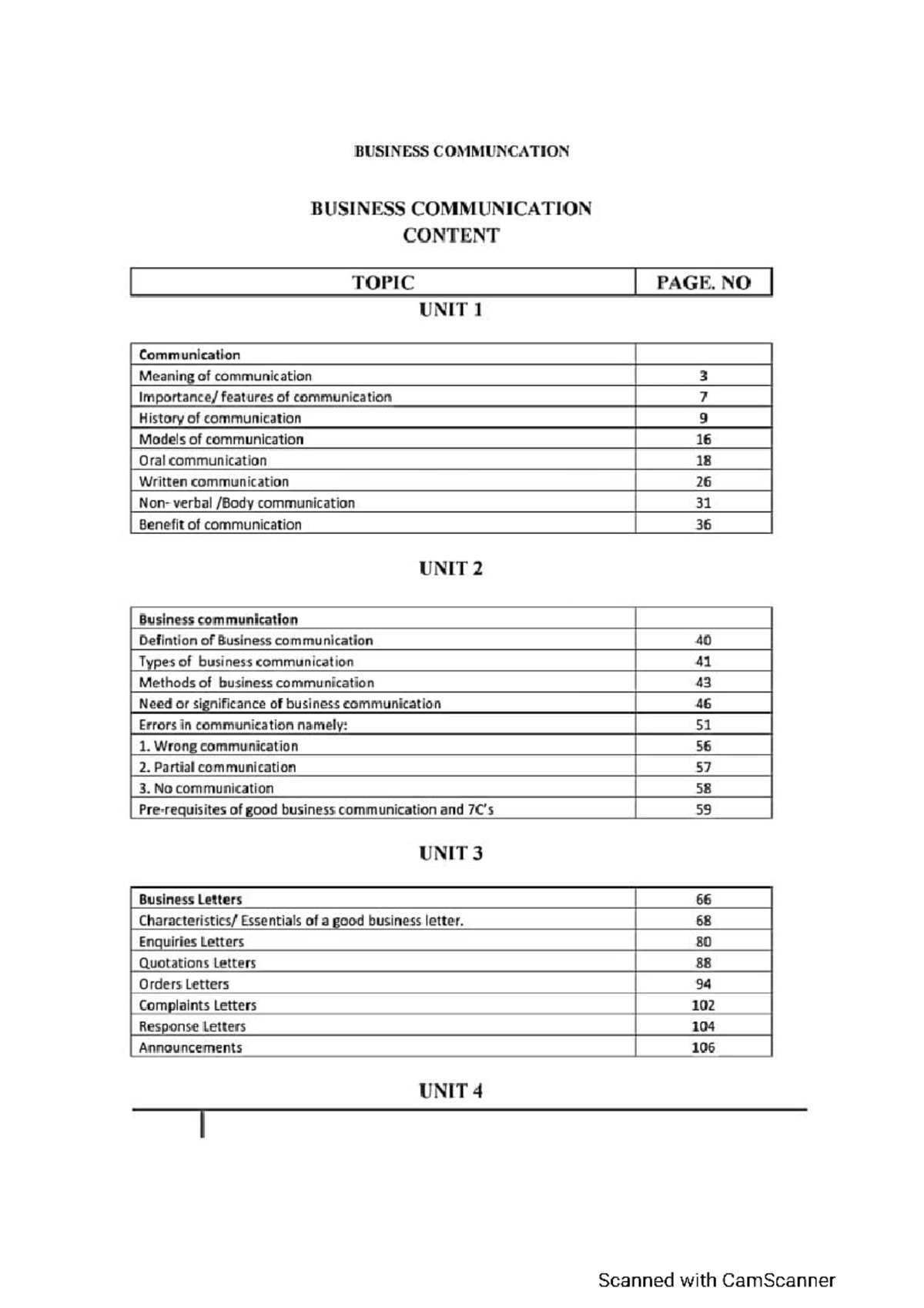 Business Communication(2) unit -1 - BALLB - Studocu