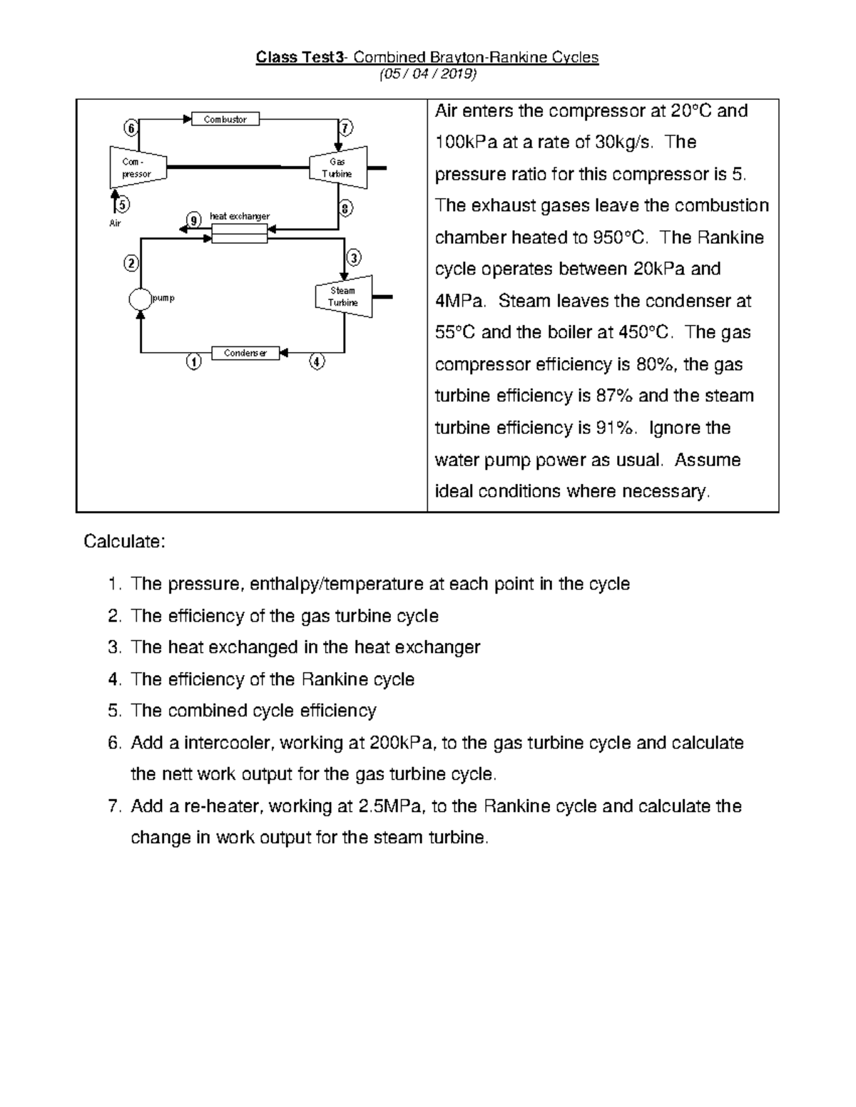 Class Test 3 MEMO - 05 April 2019 - Warning: TT: undefined function: 32 ...