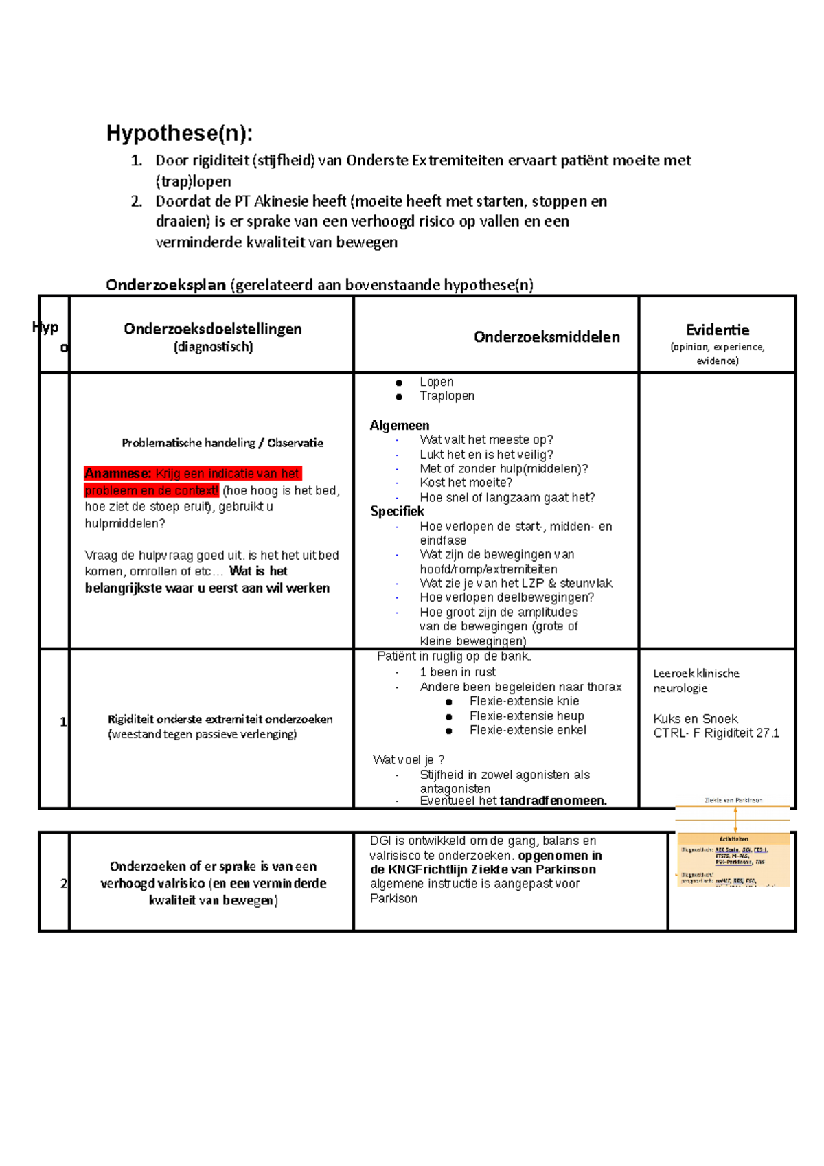 Toetscasus 2 Diagnostiek basale kernen - Hypothese(n): 1. Door ...