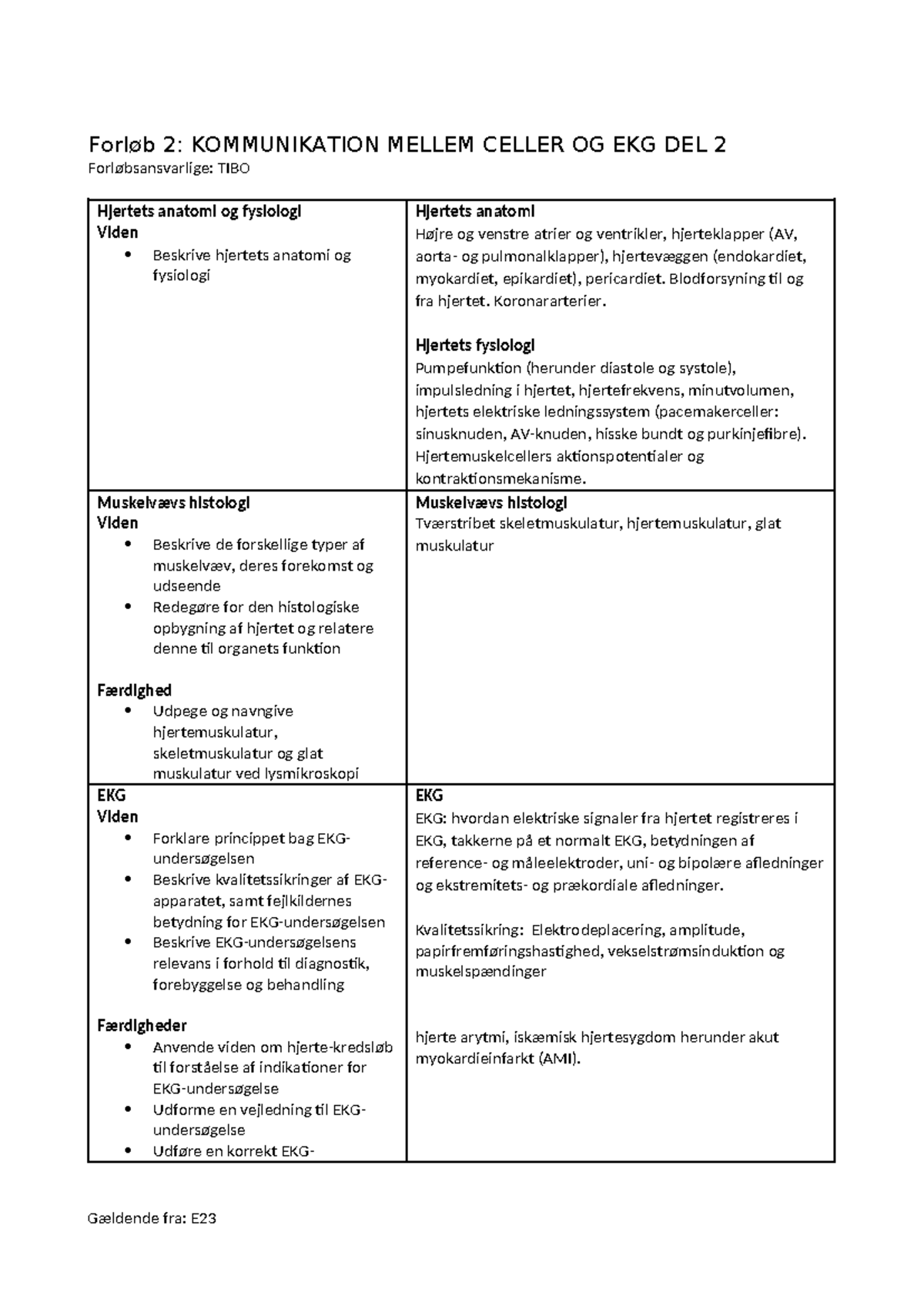 Skema forløb 2 del 2 - sdee - Forløb 2: KOMMUNIKATION MELLEM CELLER OG ...