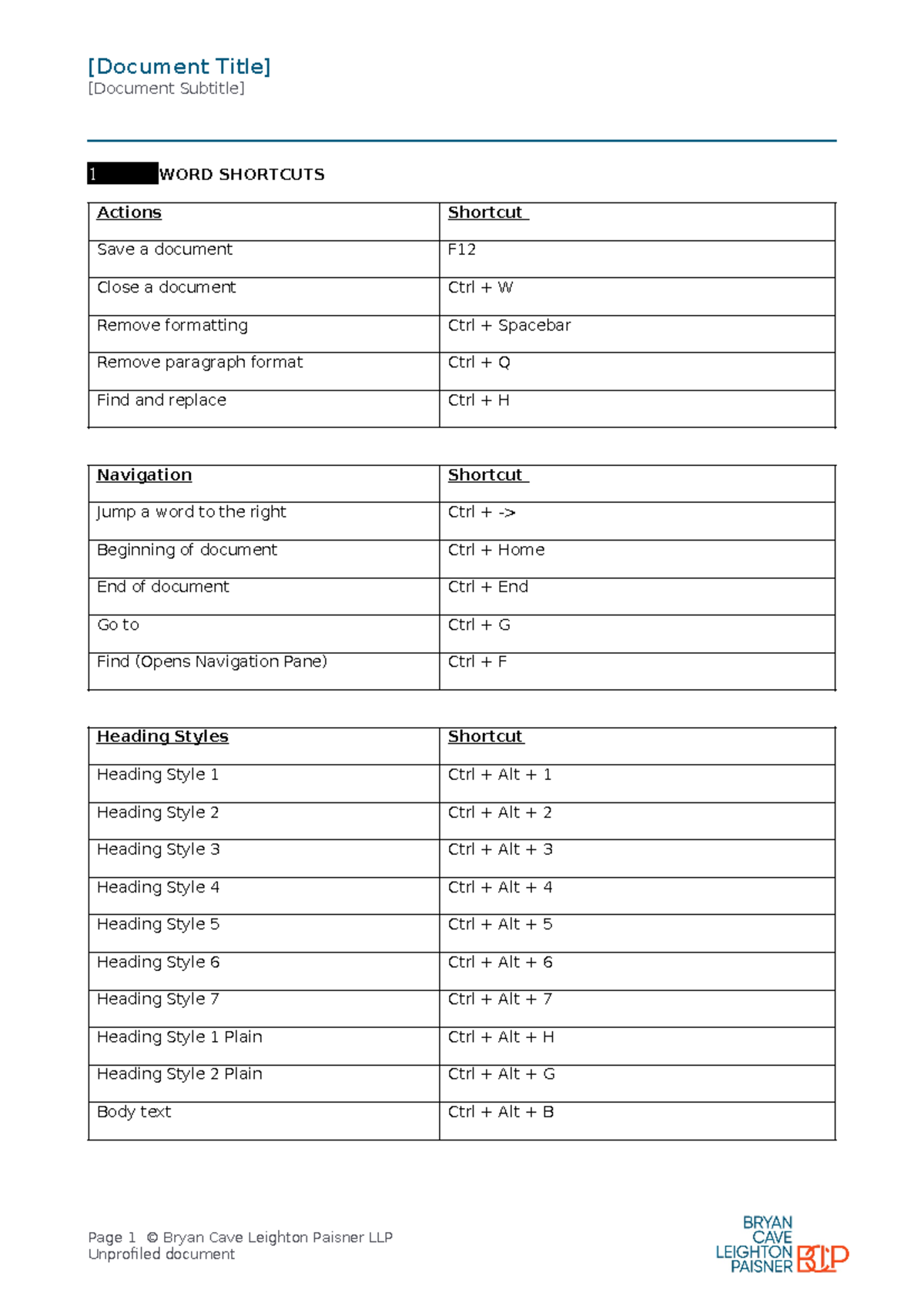 Word shortcuts - [Document Title] [Document Subtitle] 1 WORD SHORTCUTS ...