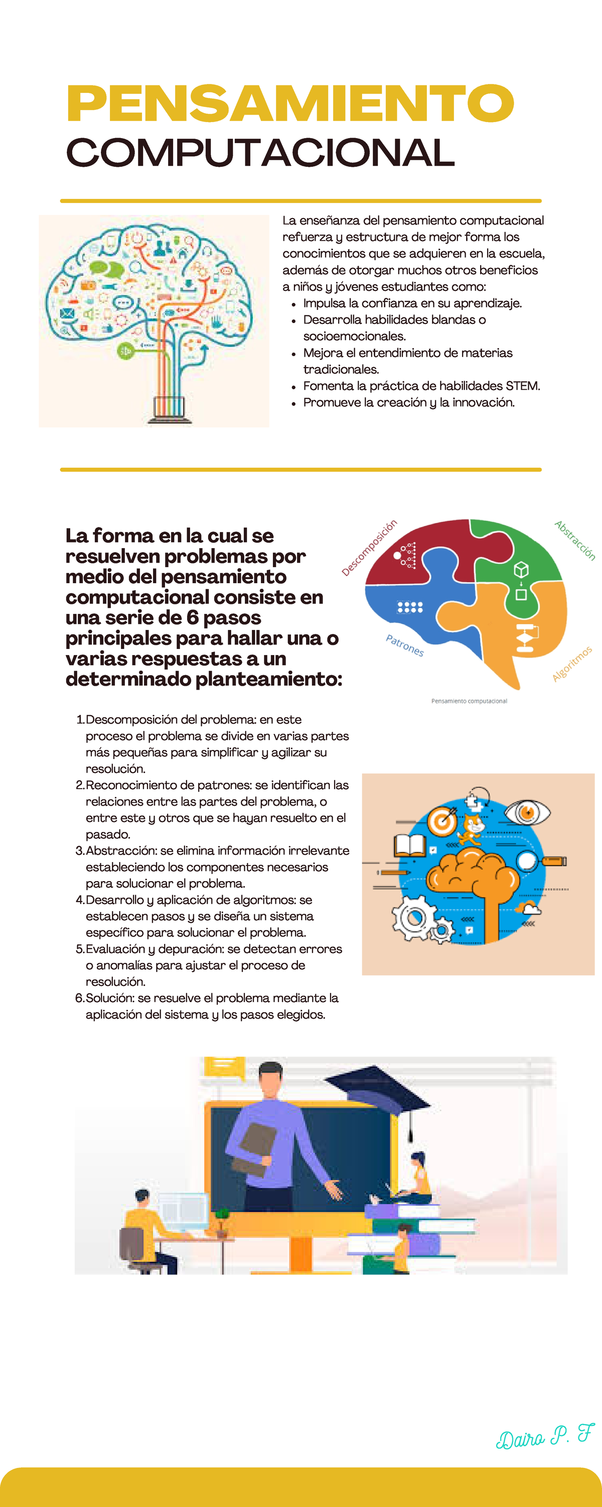 Pensamiento computacional infografia - Descomposición del problema: en ...