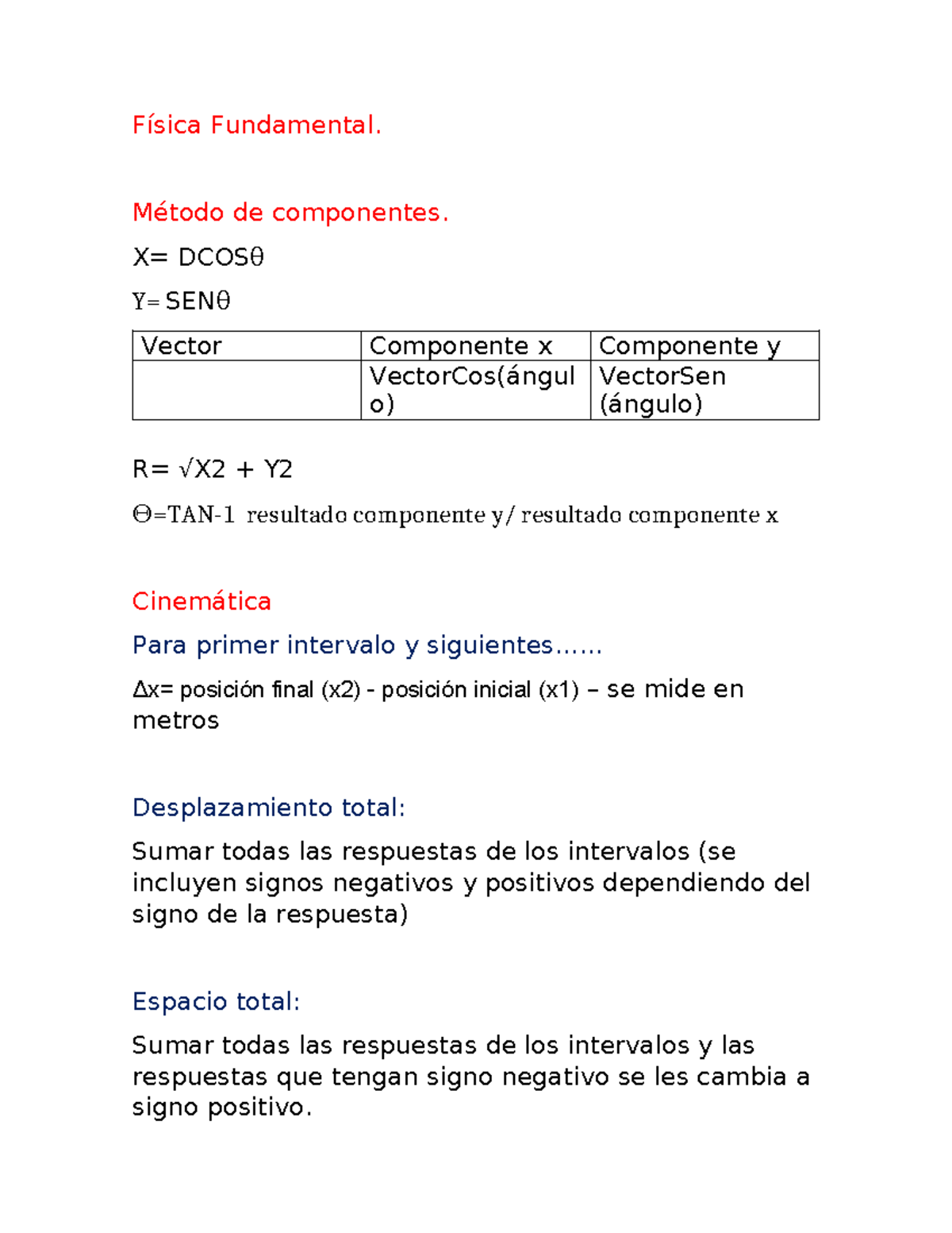 Física Fundamental - FORMULAS - Física Fundamental. Método de ...