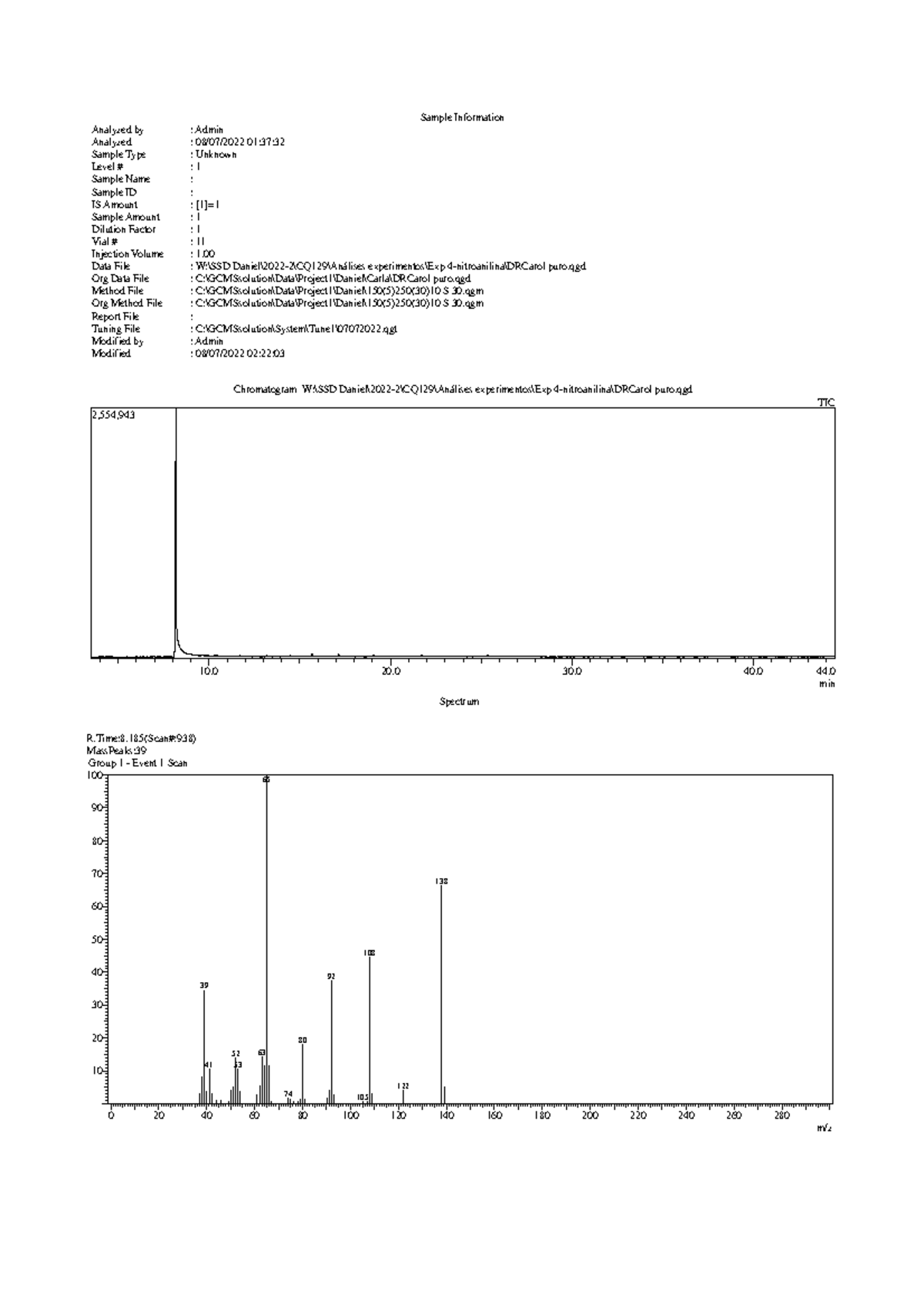 4-nitroanilina Raissa-Caroline puro - Analyzed by : Admin Sample ...
