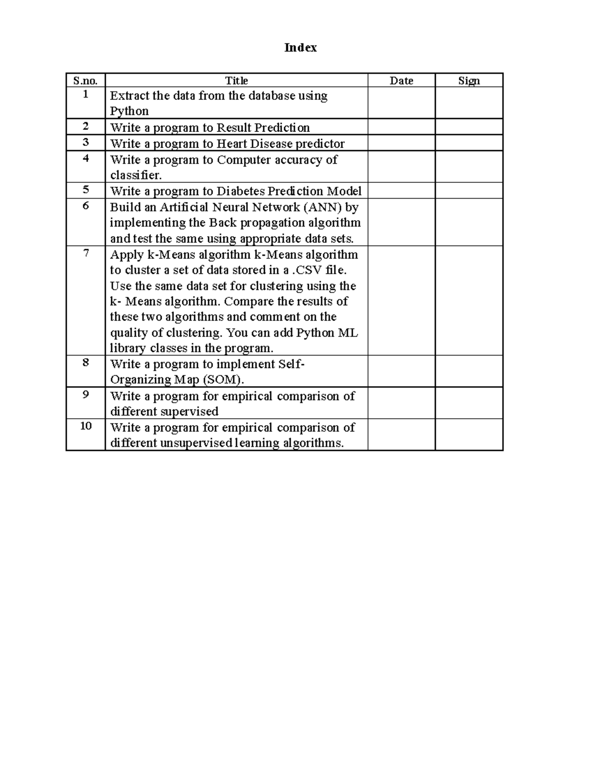 Ml File External Index S Title Date Sign 1 Extract The Data From The Database Using Python 2