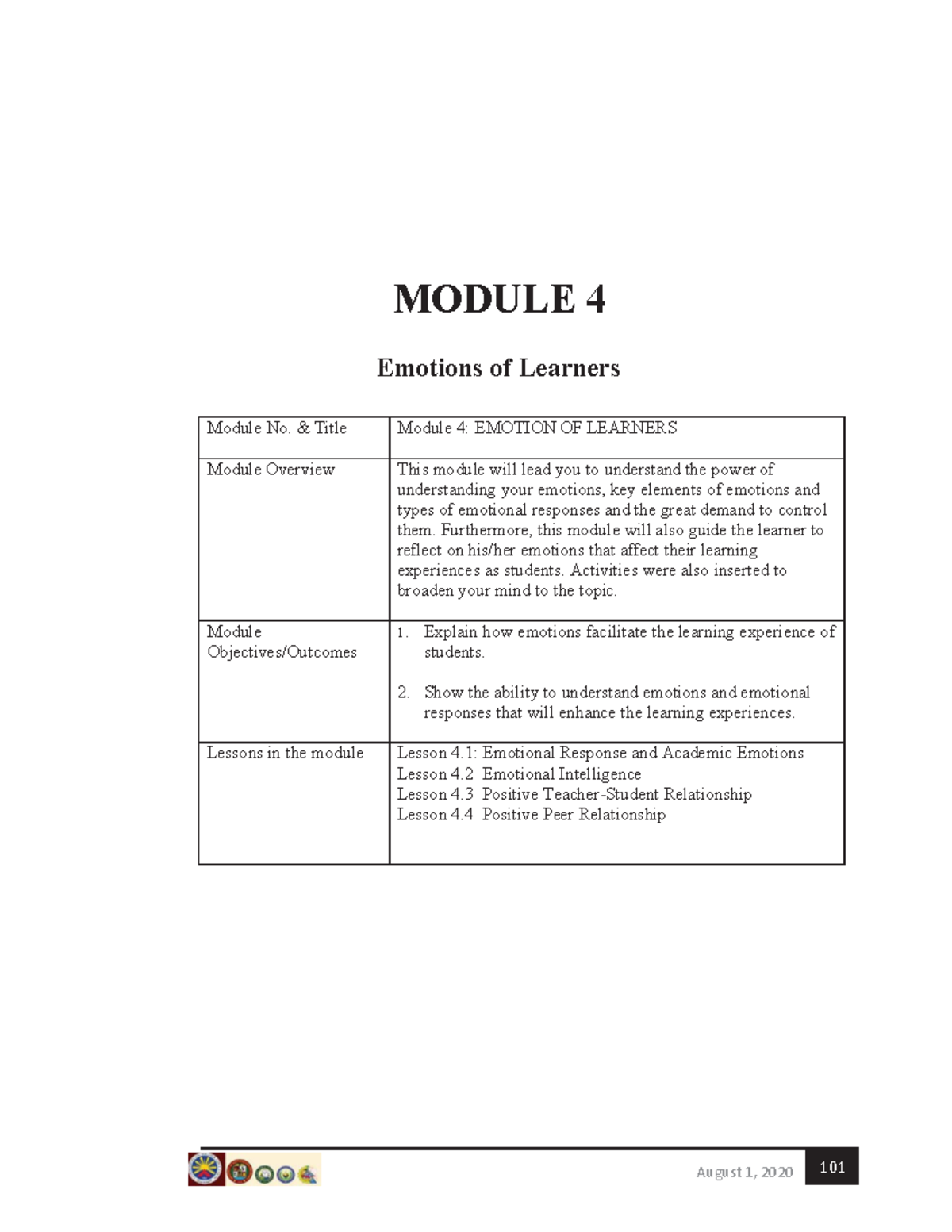 Module - 13 2021 Notes - Engineering Facilitating Learner Centered ...