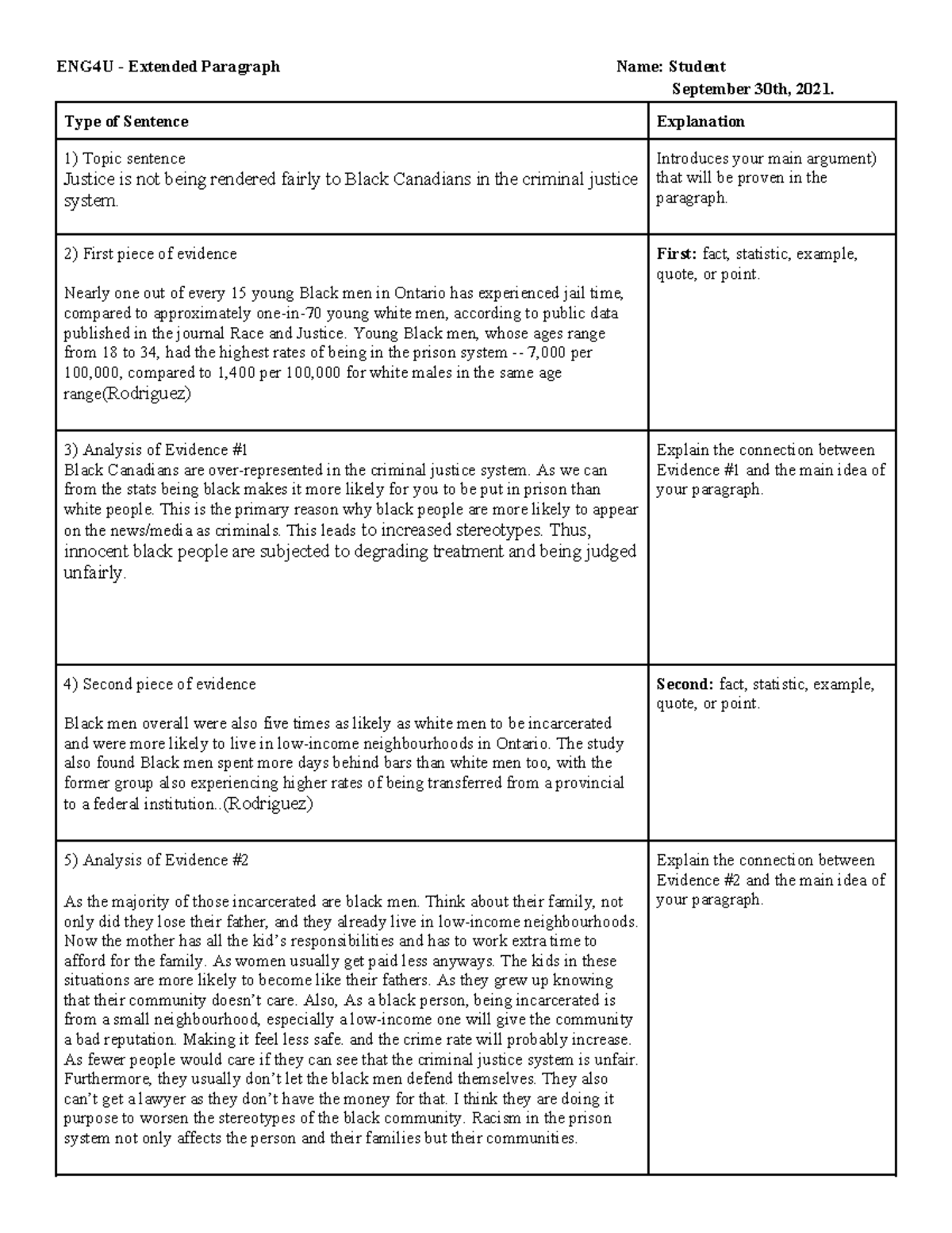 Copy of Student Exemplar - Extended Paragraph - Persuasive Essay ...