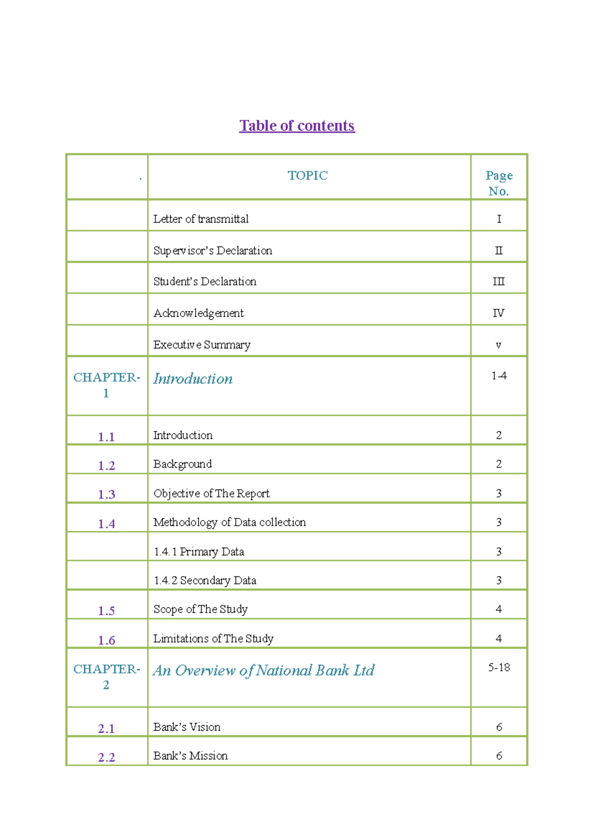 Mustafiz's Internship Report (MBA) - Copy - Table of contents . TOPIC ...