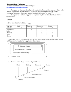 Genzoo - Cells-AND- Tissues 1 - GENZO LECTURE 03 CELL STRUCTURES AND ...