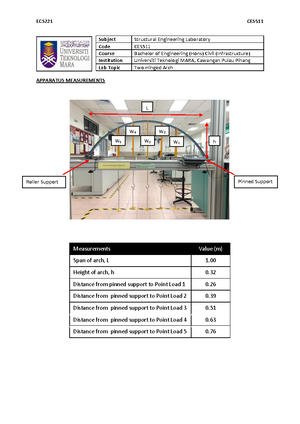 WEEK 2-DATA SET Three Hinged ARCH - Structural engineering lab - UiTM ...