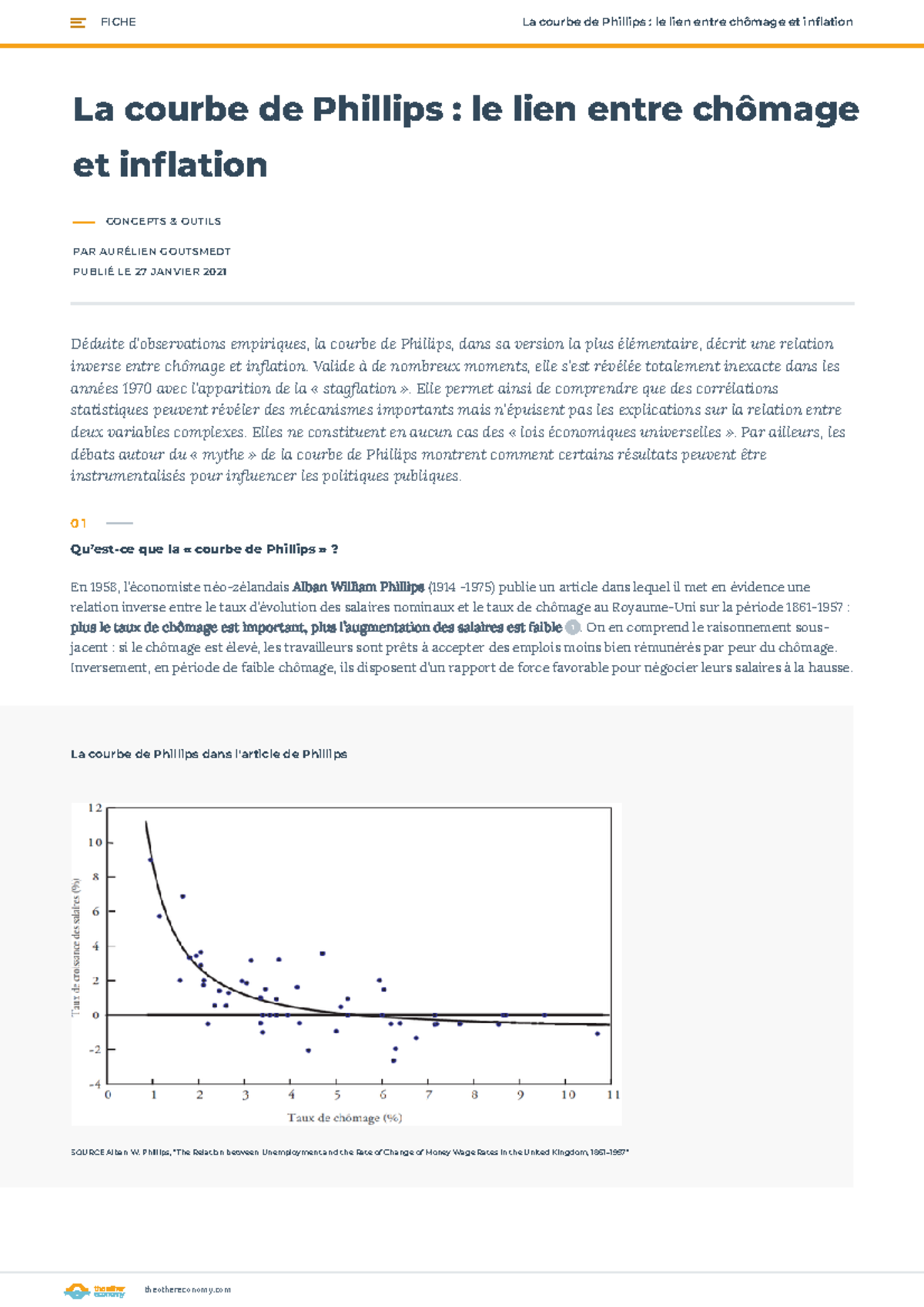 Fiche la courbe de phillips le lien entre chomage et inflation - La ...