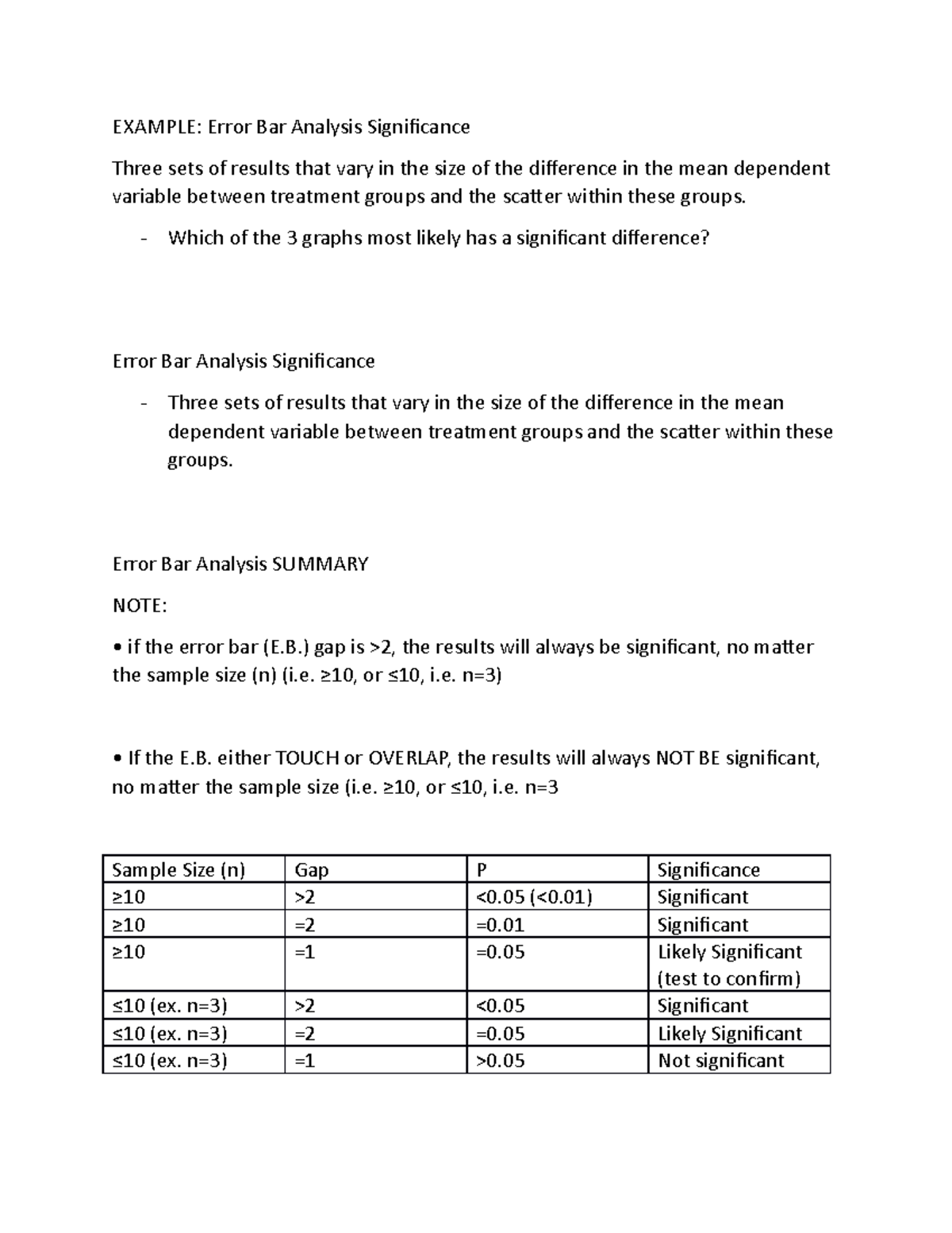 22 - Example Error Bar Analysis - EXAMPLE: Error Bar Analysis ...