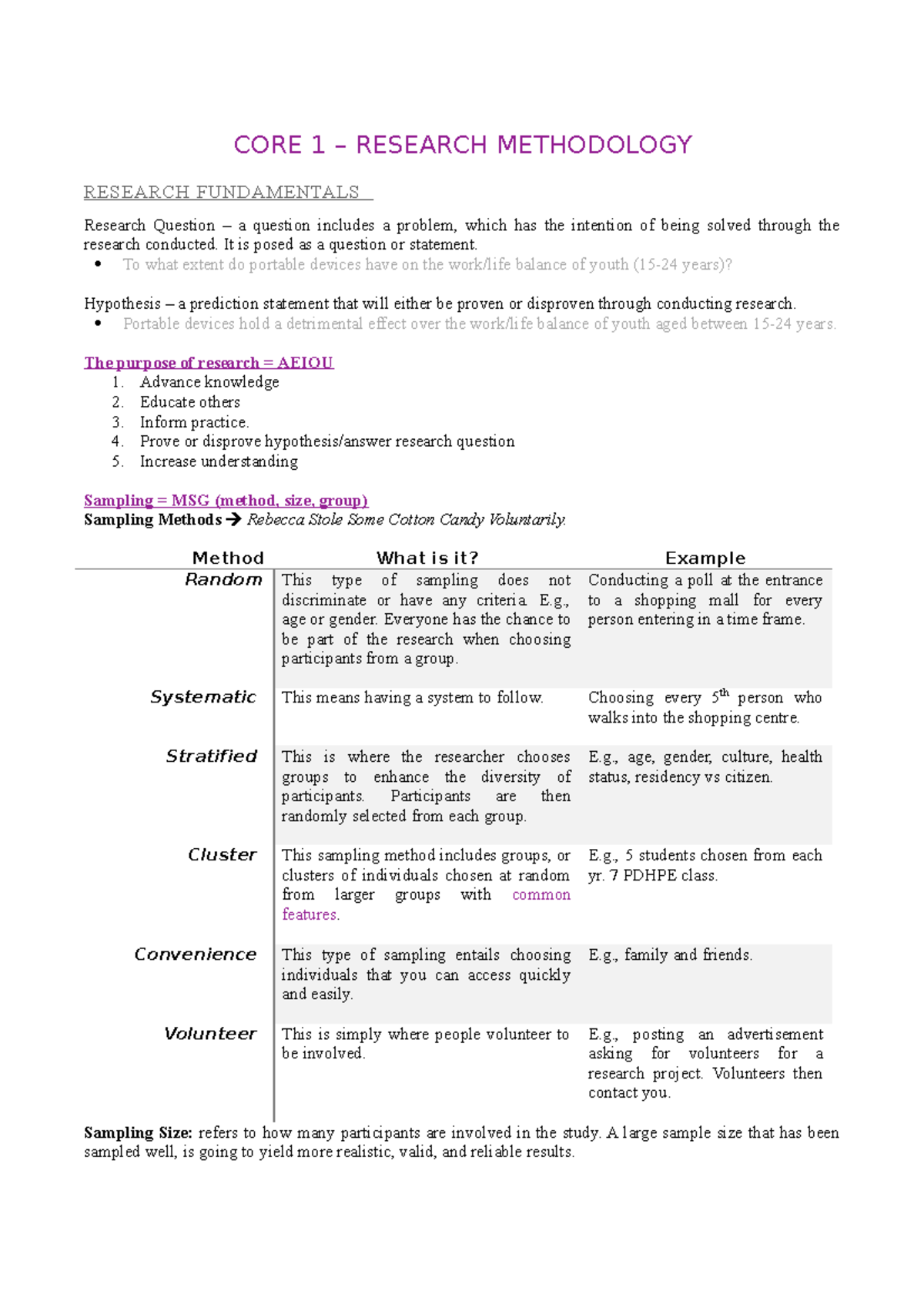 Research Methodology Notes - CORE 1 – RESEARCH METHODOLOGY RESEARCH ...
