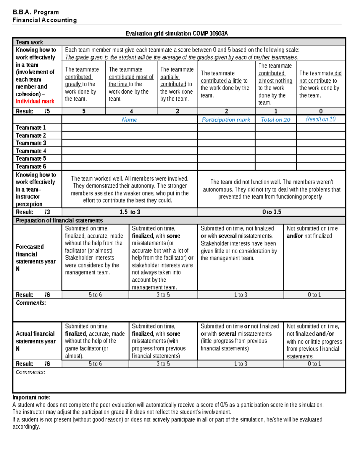 10903 A Evaluation Grid Simulation F2024 - B.B. Program Financial ...