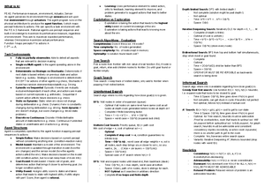Cs2109s-midterm-cheatsheet - CS2109S AY22/23 Sem 2 github/jasonqiu 01. Introduction Agent ...