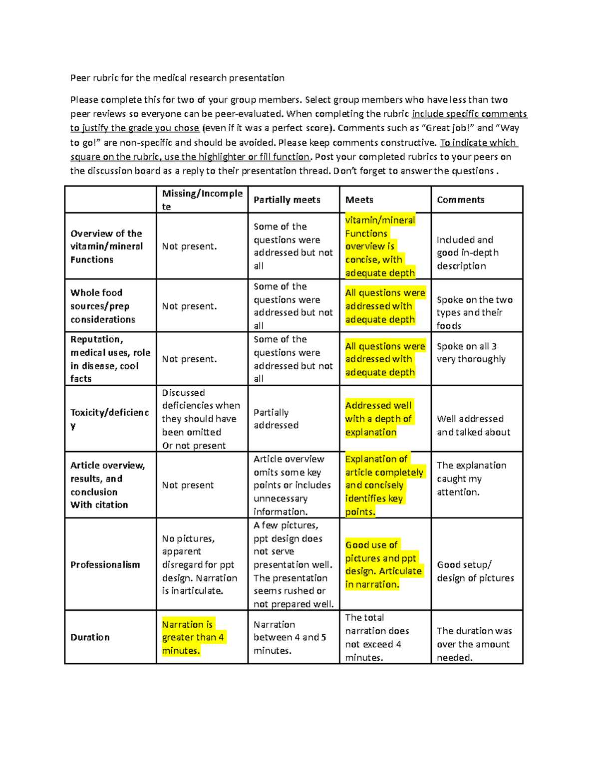 Vitamin ARubric - Notes - Peer rubric for the medical research ...