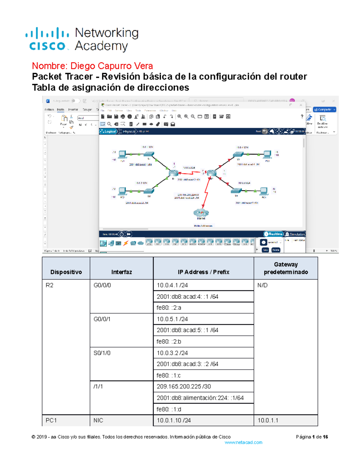 14.3.5 Packet Tracer - Basic Router Configuration Review - Nombre: Diego Capurro Vera Packet ...