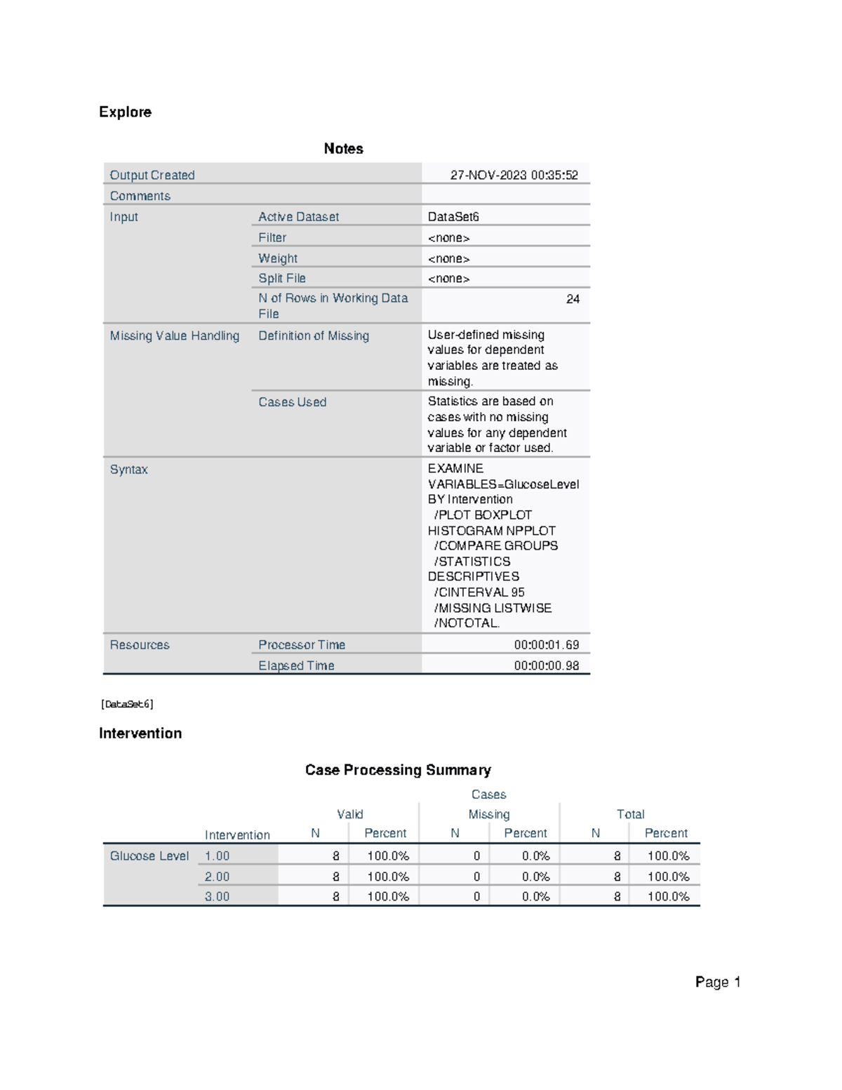 Output 2 2 Explore Notes Output Created Comments Input Active Dataset Filter Weight Split File