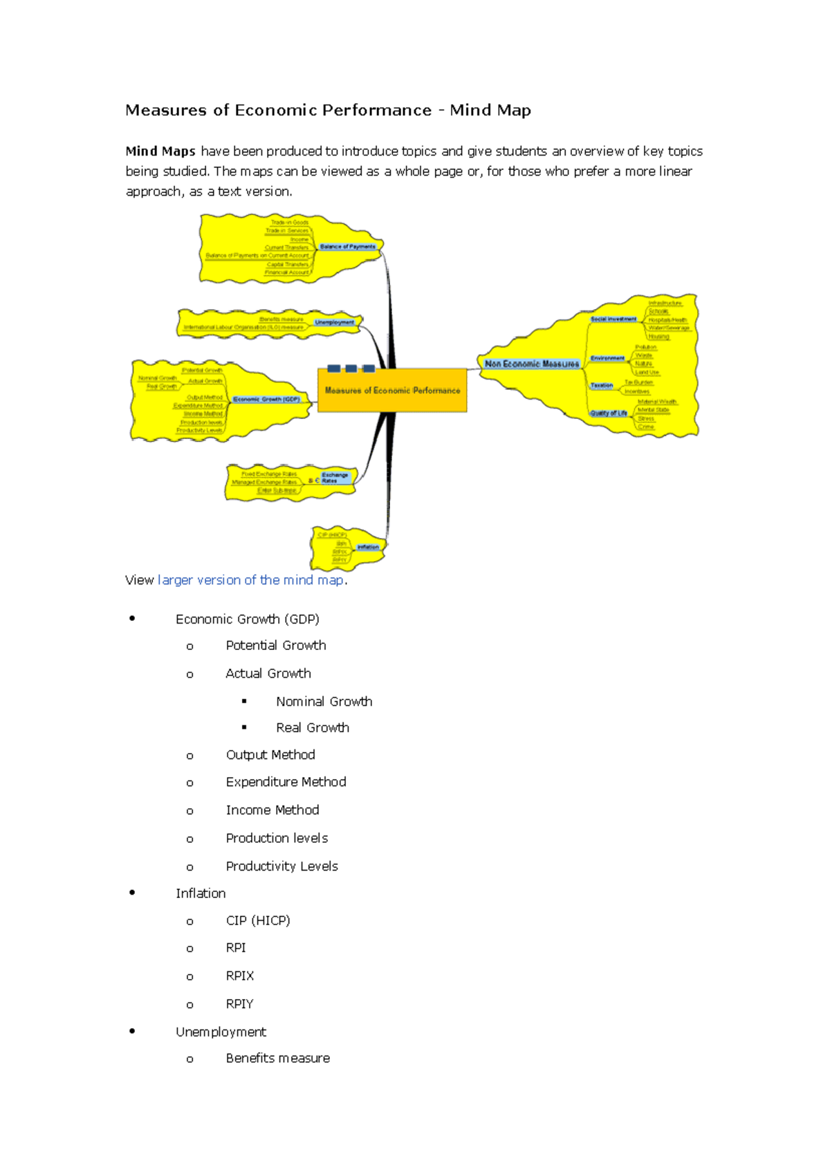 Measures of Economic Performance mind map - Measures of Economic ...